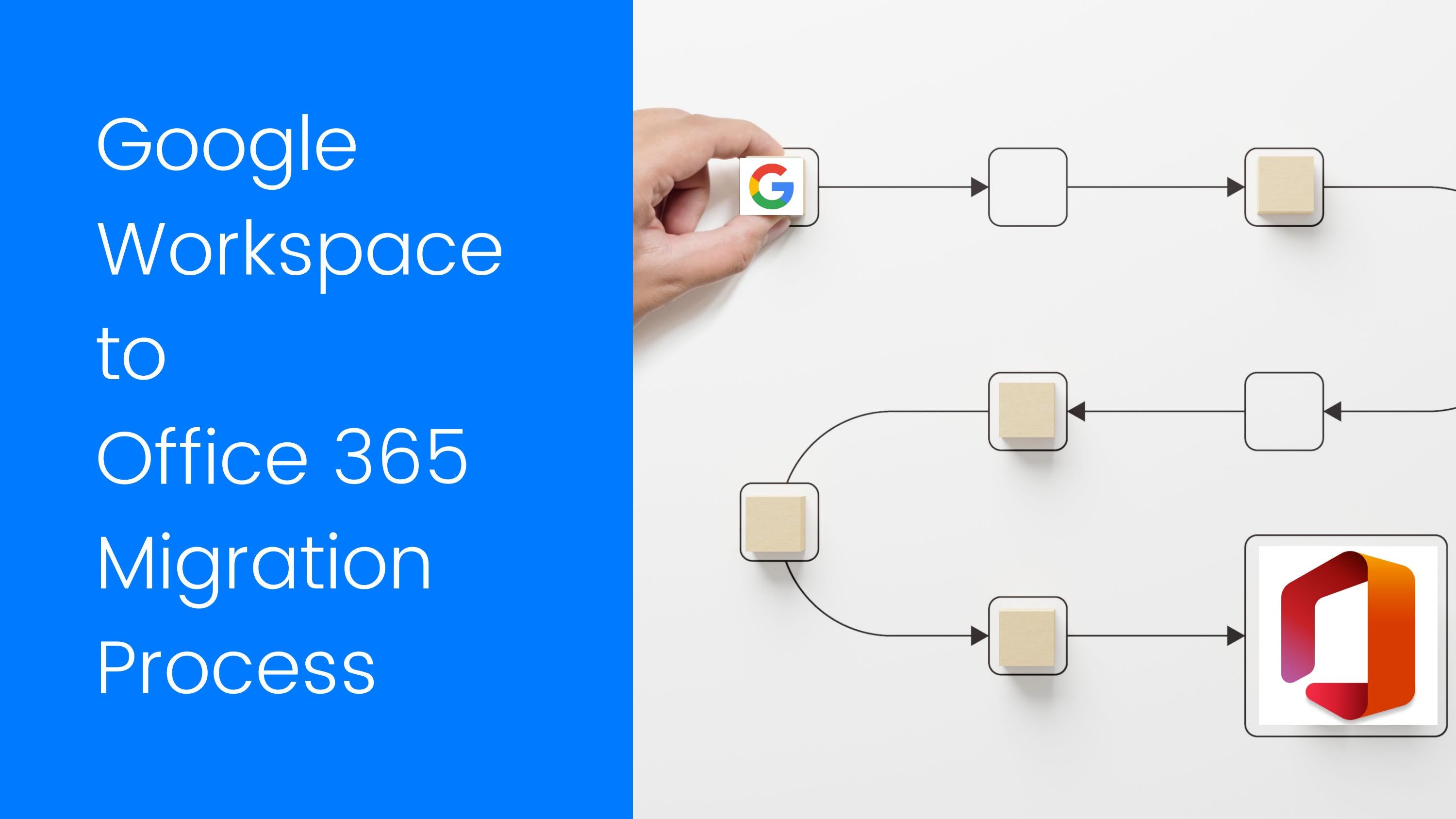 Google Workspace to Microsoft 365 Migration by CloudBik - Issuu