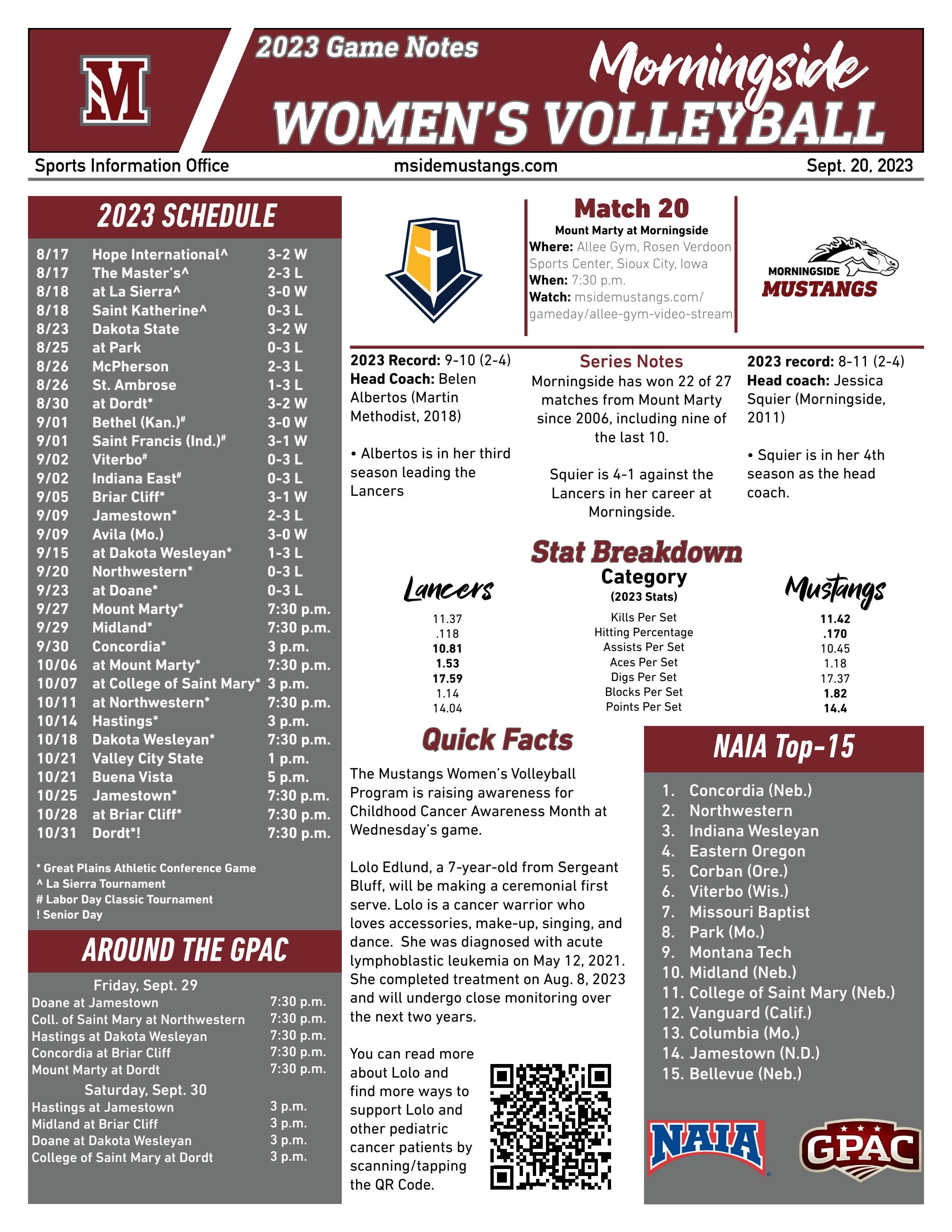 Women's Volleyball Game Day Program - 9.27.23 vs Mount Marty by ...