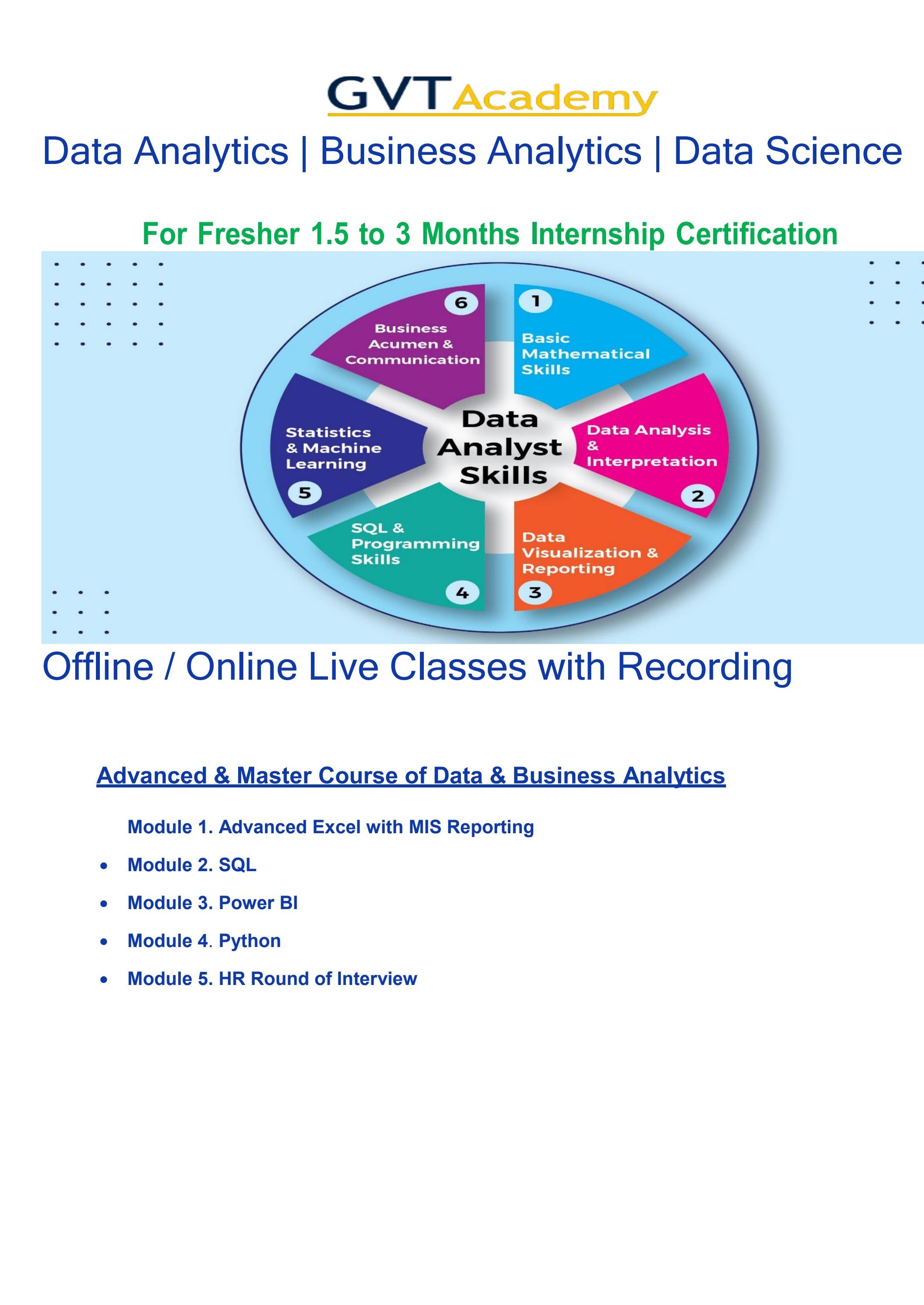 Best MIS & Data Analyst Training Institute in Noida - GVT Academy by ...