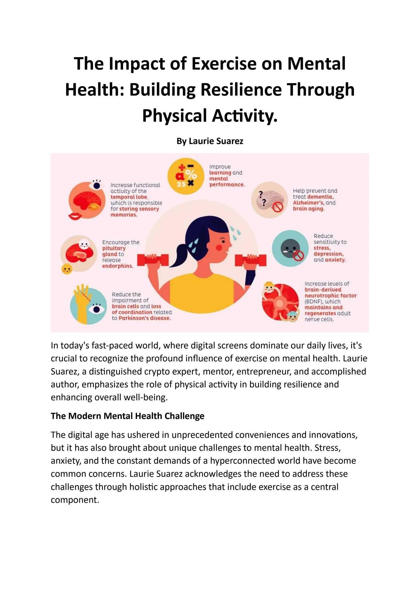 The Impact of Exercise on Mental Health: Building Resilience Through ...