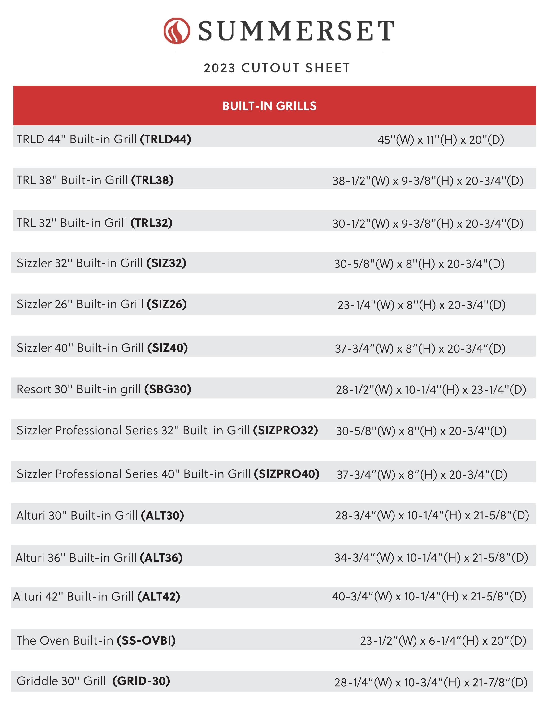 2023 Summerset Cutout Sheet Multiple Page by AMD Direct - Issuu