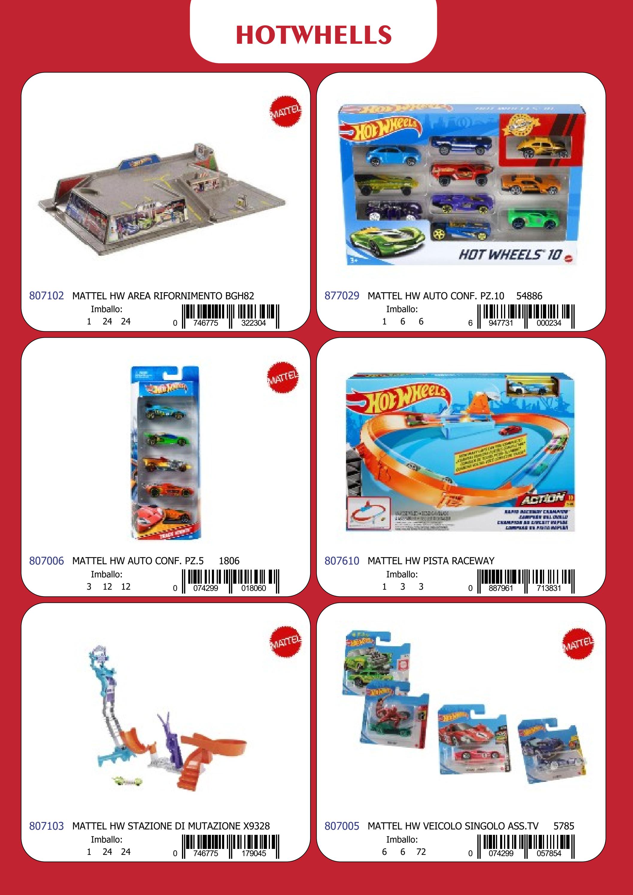 MATTEL - HOT WHEELS by Frescura SPA - Issuu