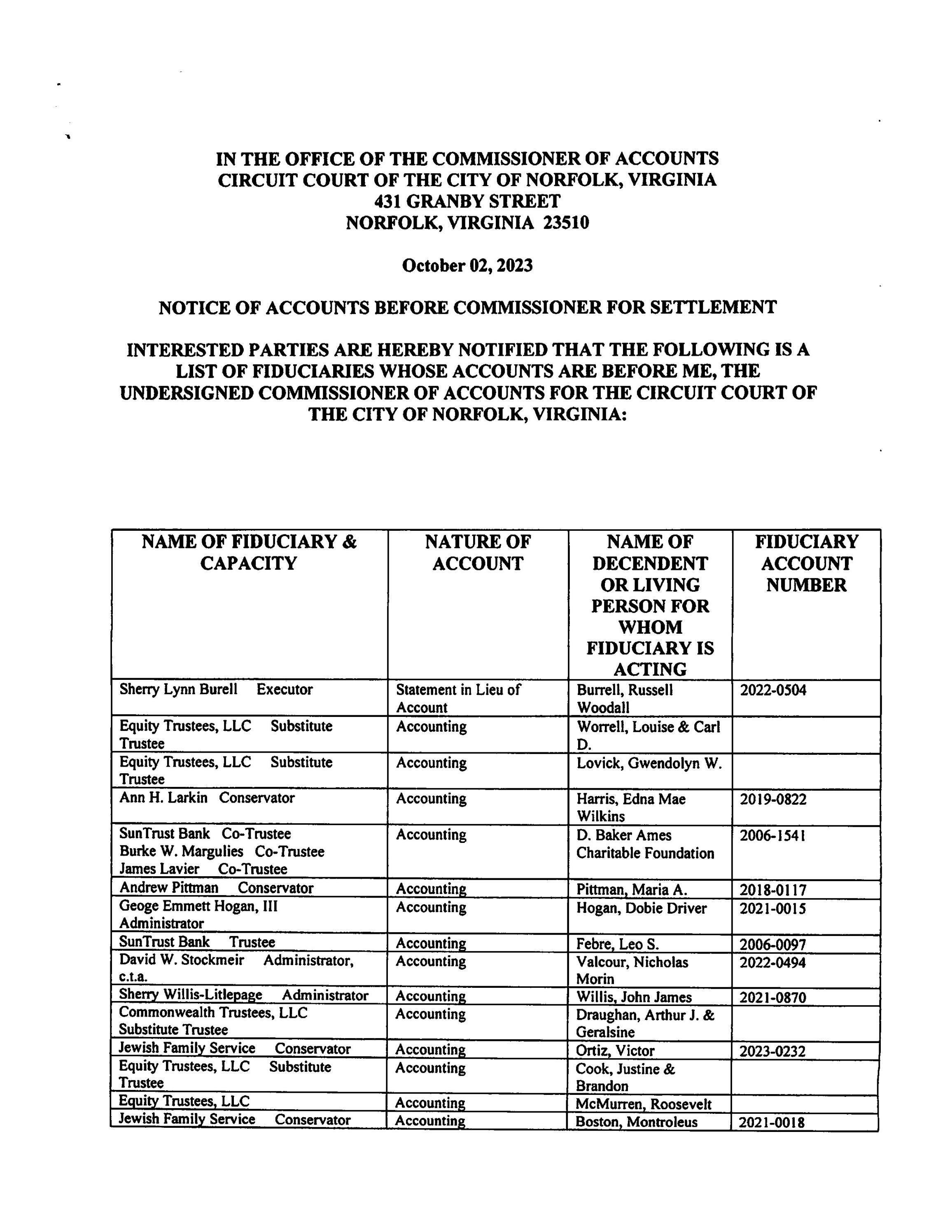 Philip R. Trapani October Fiduciary by Norfolk Circuit Court Clerk's ...