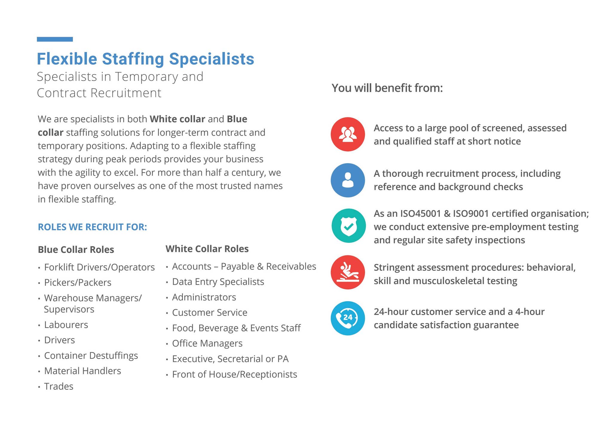 Drake International Talent Acquisition Solutions Brochure by DrakeANZ ...