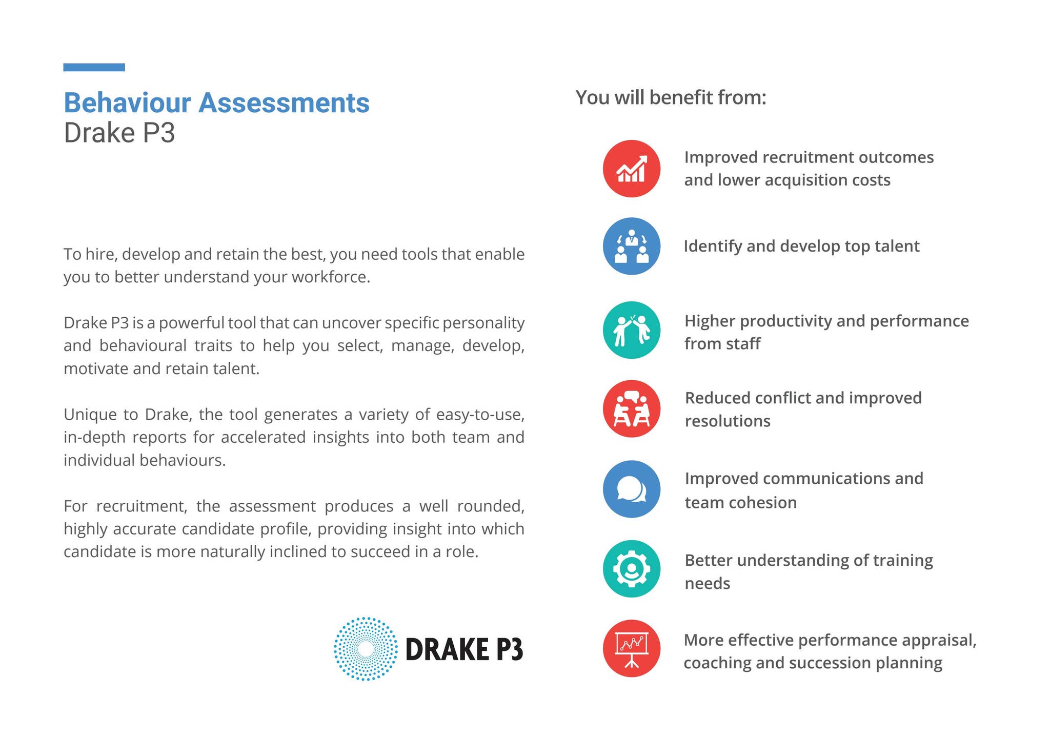 Drake International Talent Acquisition Solutions Brochure by DrakeANZ ...