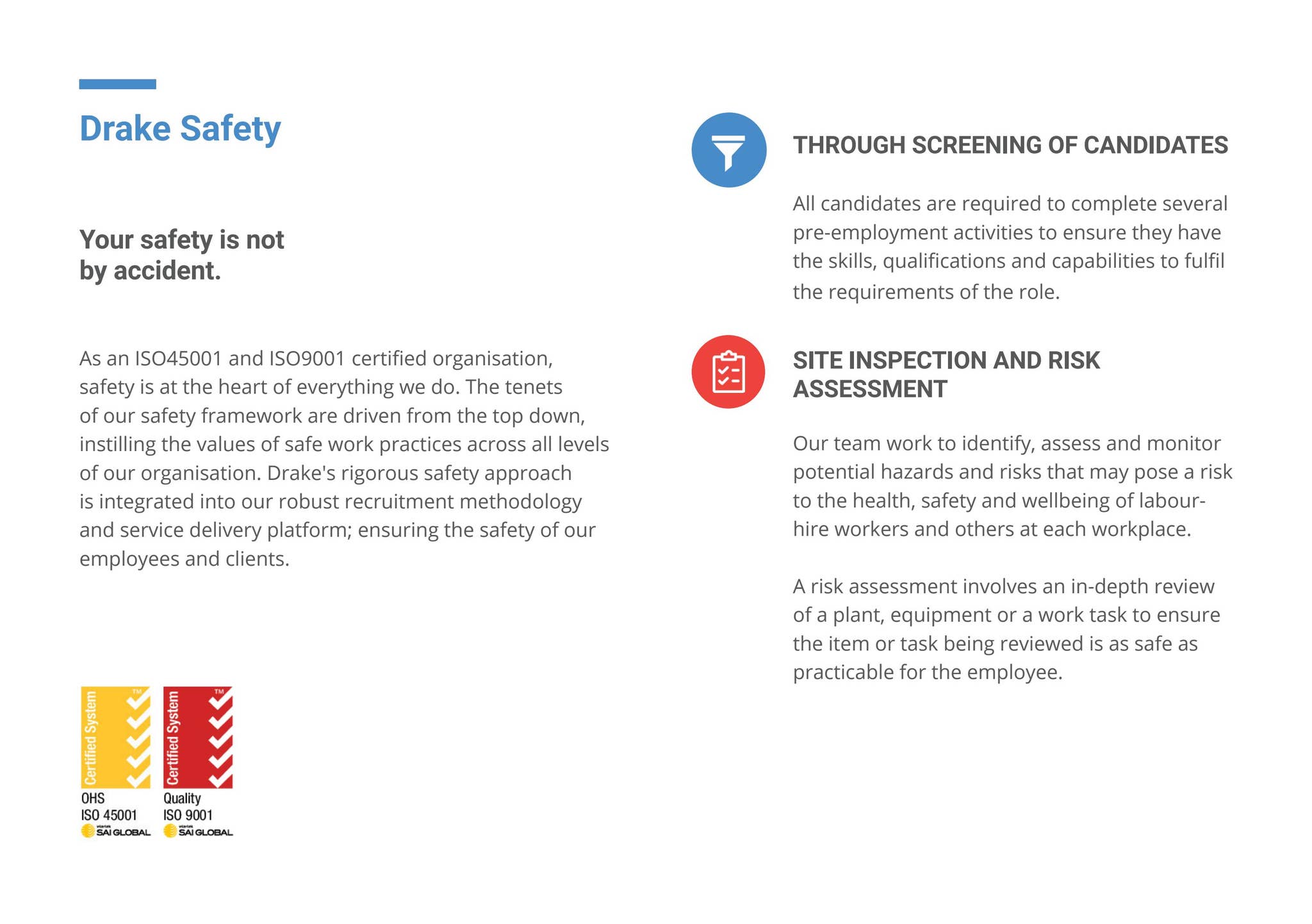 Drake International Talent Acquisition Solutions Brochure by DrakeANZ ...