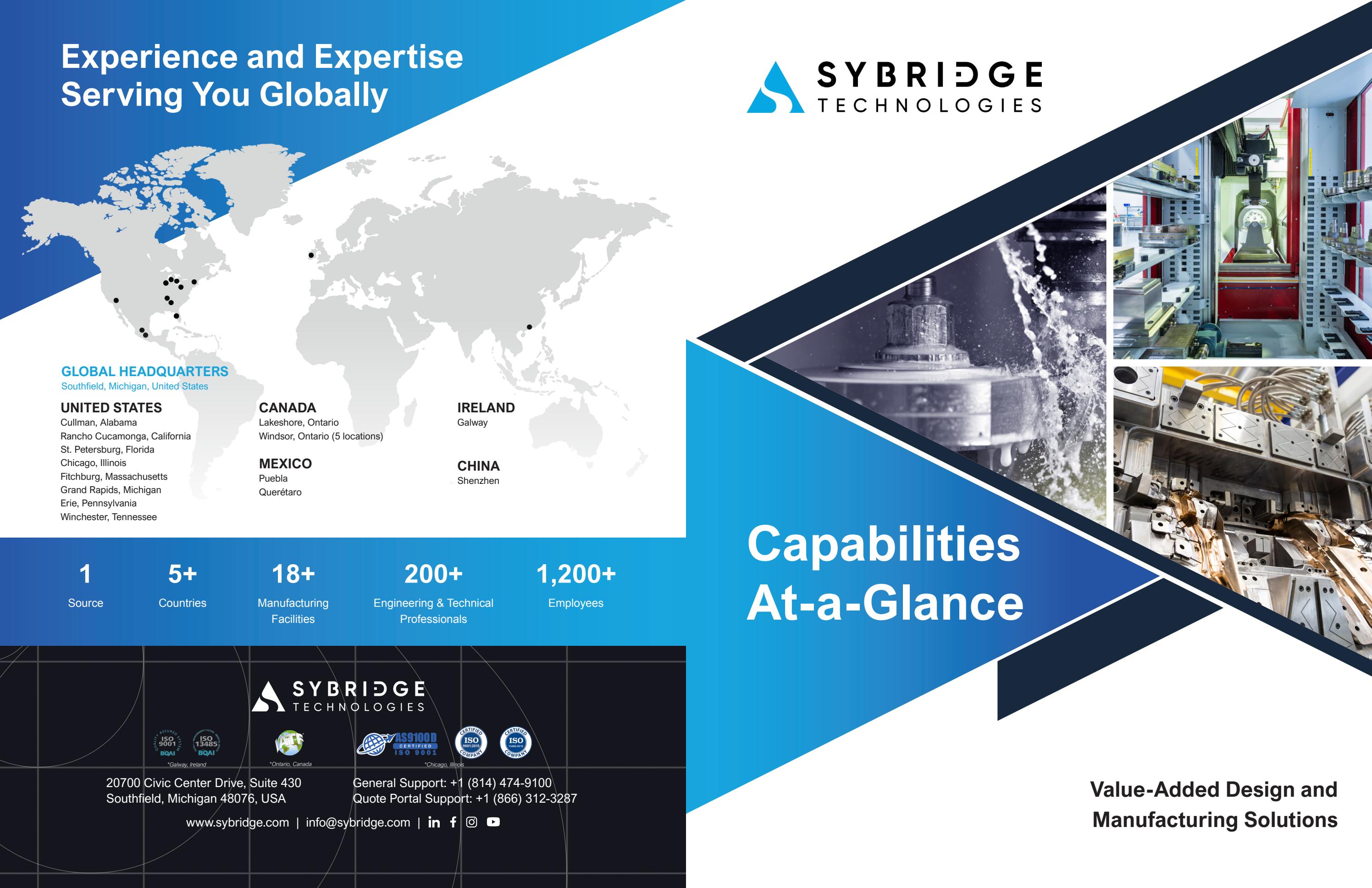 Capabilities at a Glance by SyBridge Technologies - Issuu