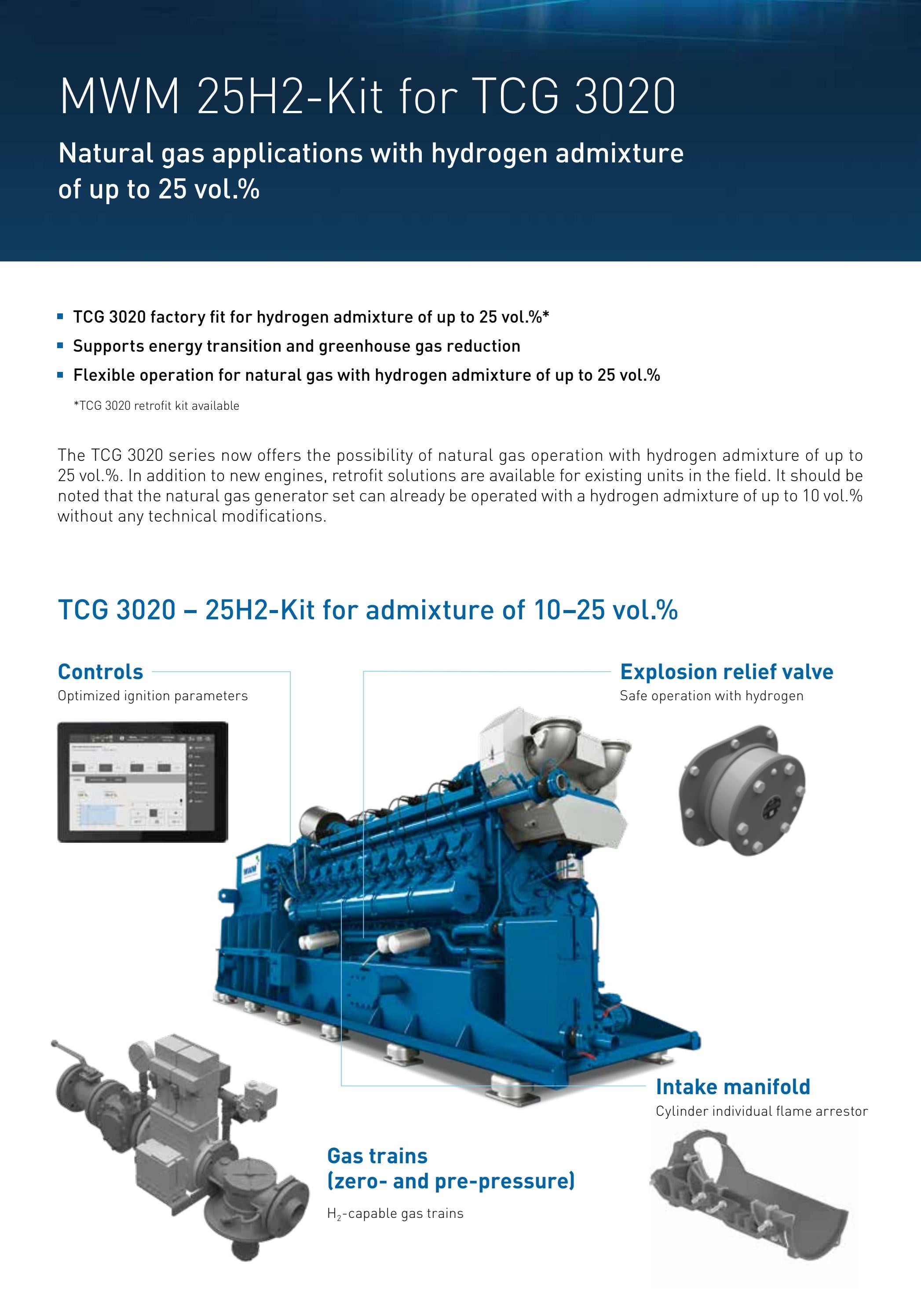 MWM 25H2-Kit for TCG 3020 (EN) by MWM Gas Engines / Gasmotoren - Issuu