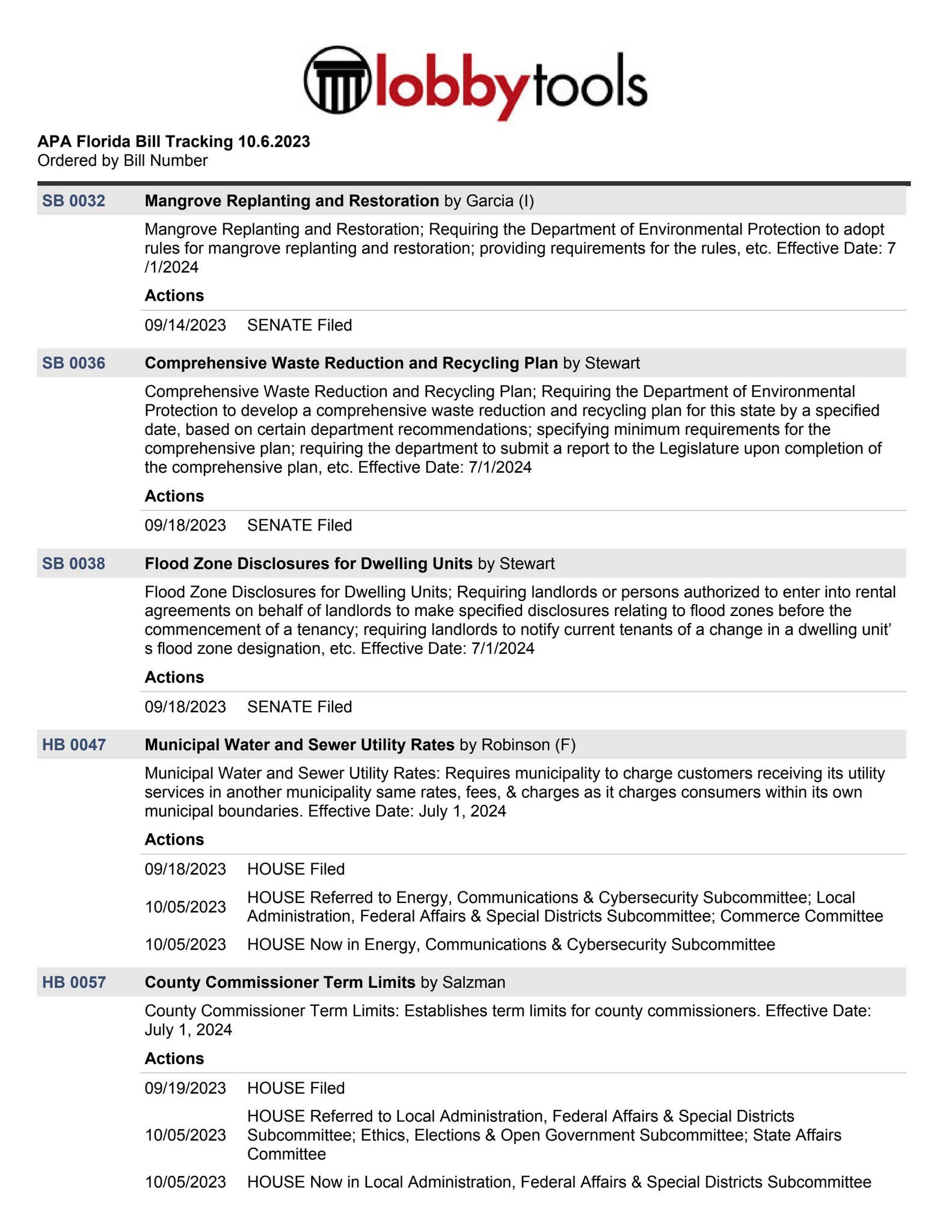Bill Tracking Report | Oct. 6 by APA Florida - Issuu