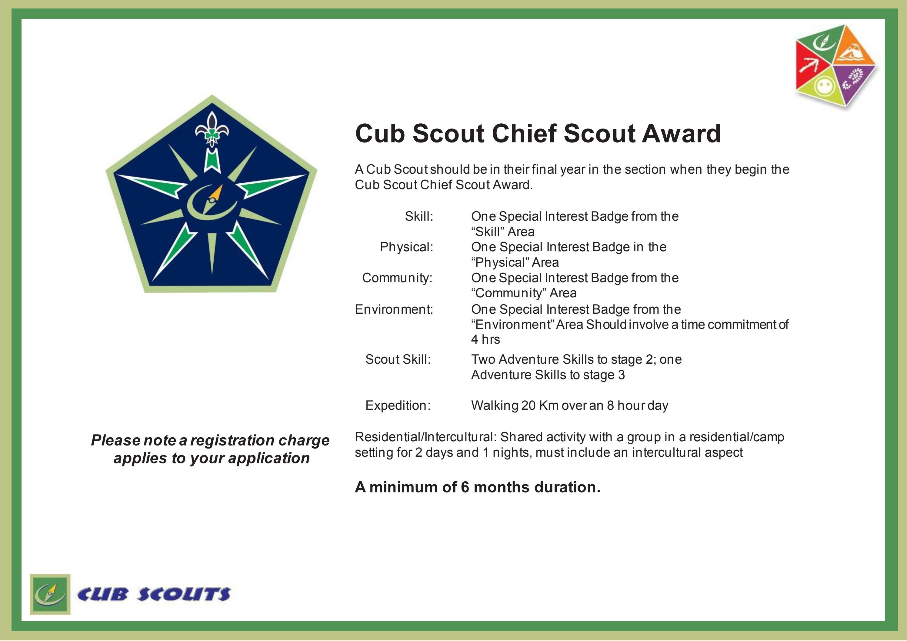 Cub Scout Chief Scout Award by Scouting Ireland - Issuu