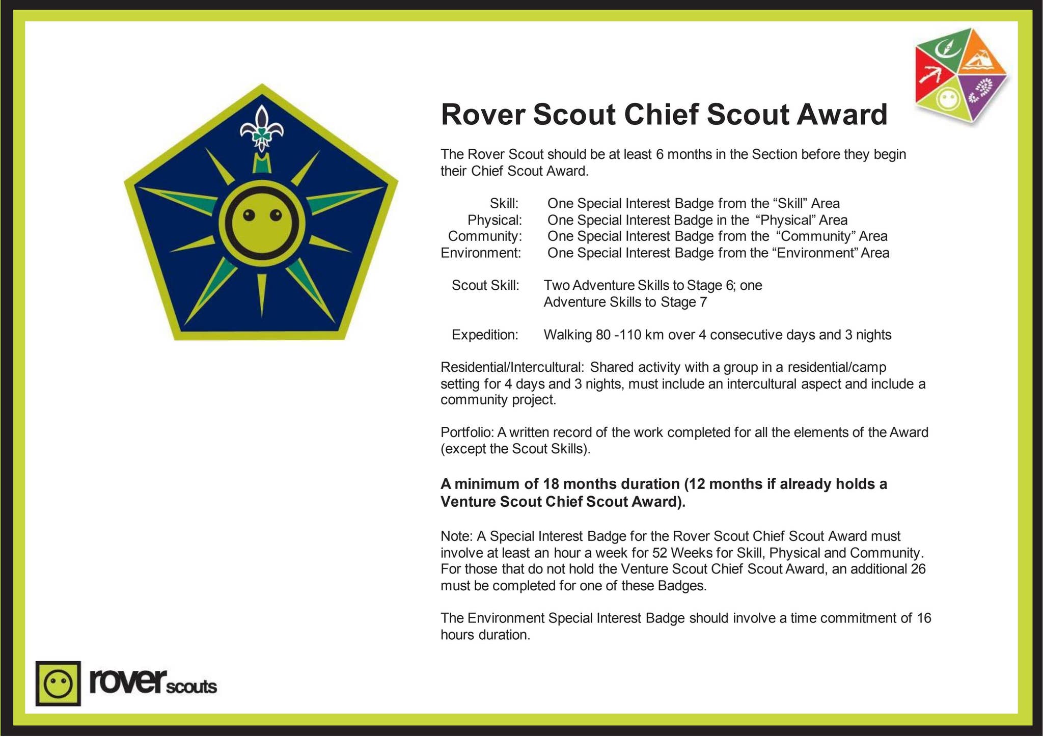 Rover Scout Chief Scout Award by Scouting Ireland - Issuu