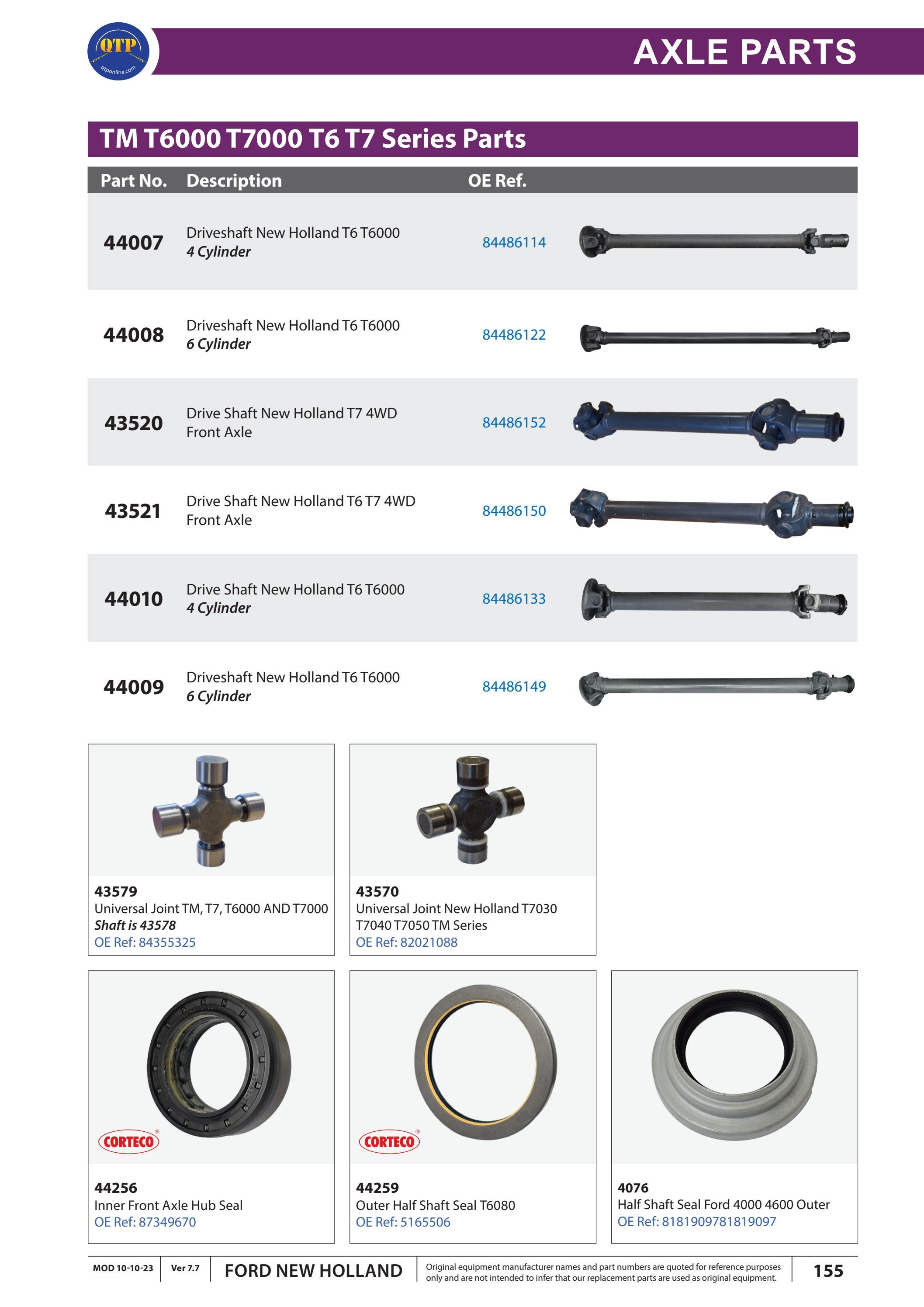 Ford New Holland Parts Catalogue! by Quality Tractor Parts - Issuu