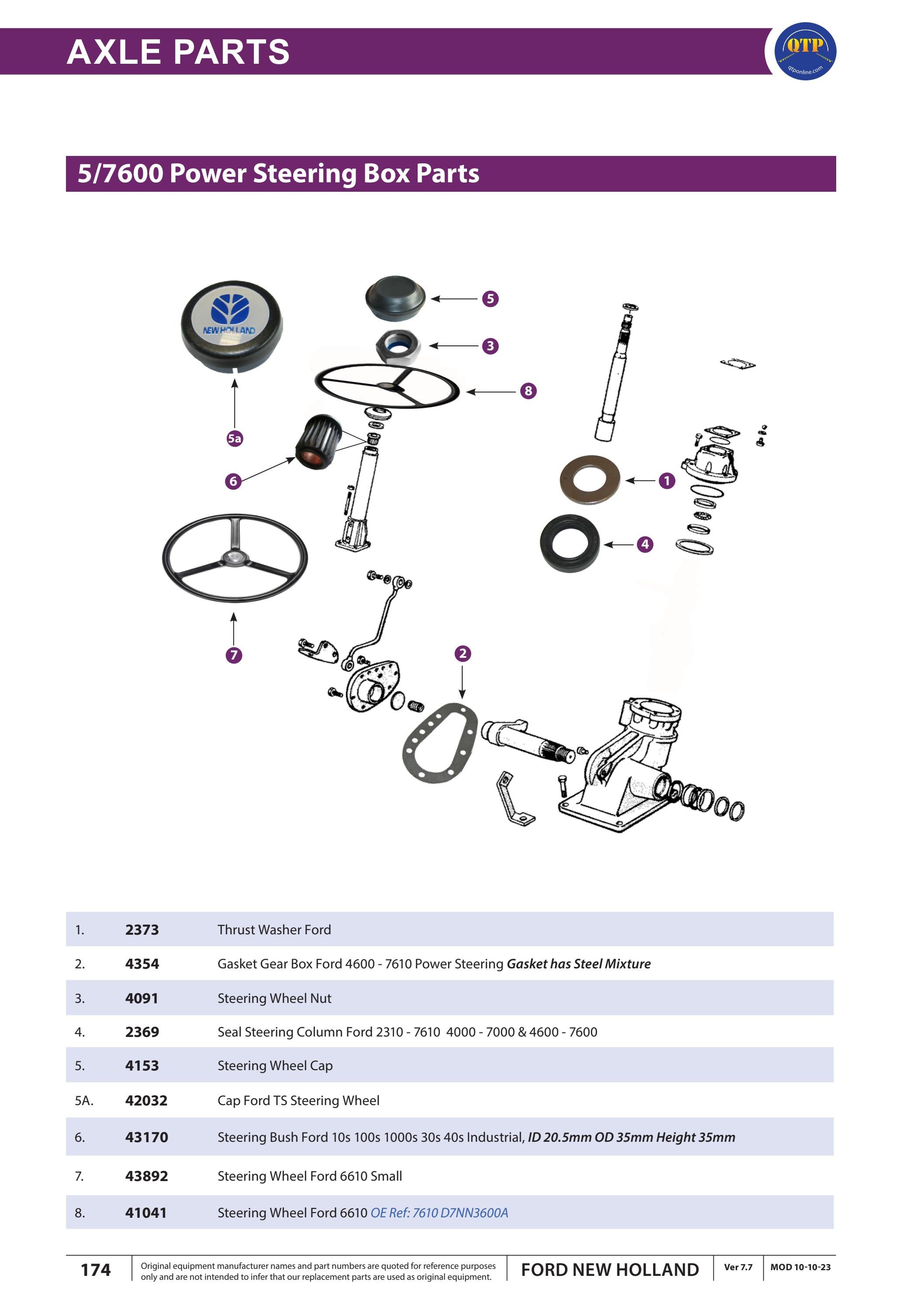 Ford New Holland Parts Catalogue! by Quality Tractor Parts - Issuu