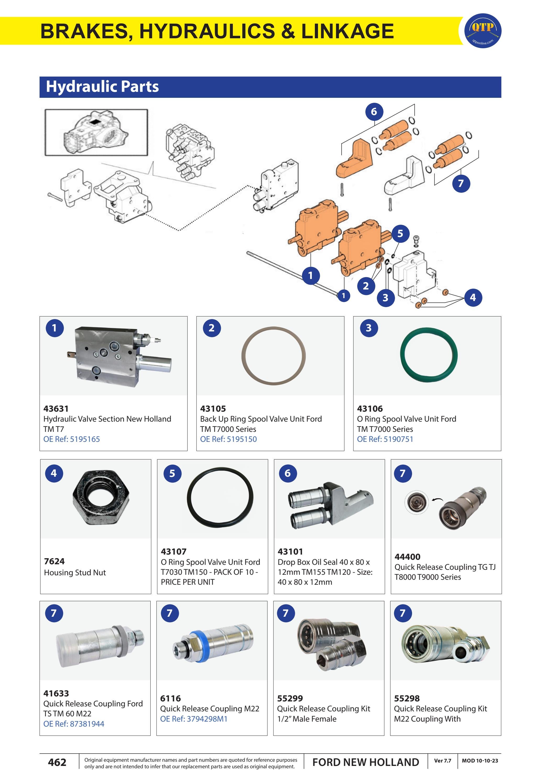 Ford New Holland Parts Catalogue! by Quality Tractor Parts - Issuu