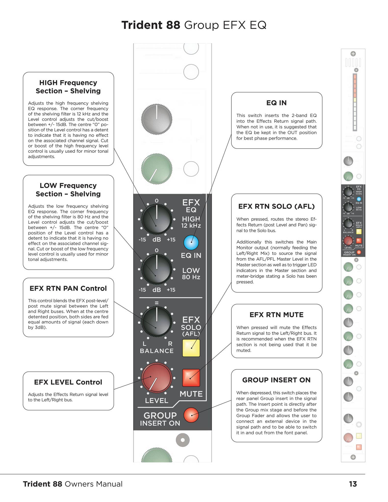 Trident 88 Console Manual by PMI Audio - Issuu