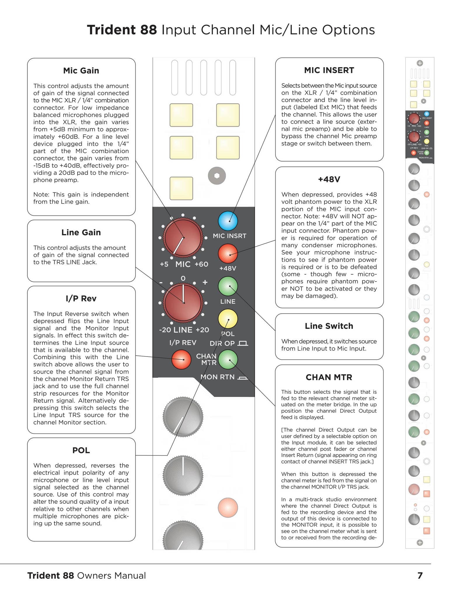 Trident 88 Console Manual by PMI Audio - Issuu