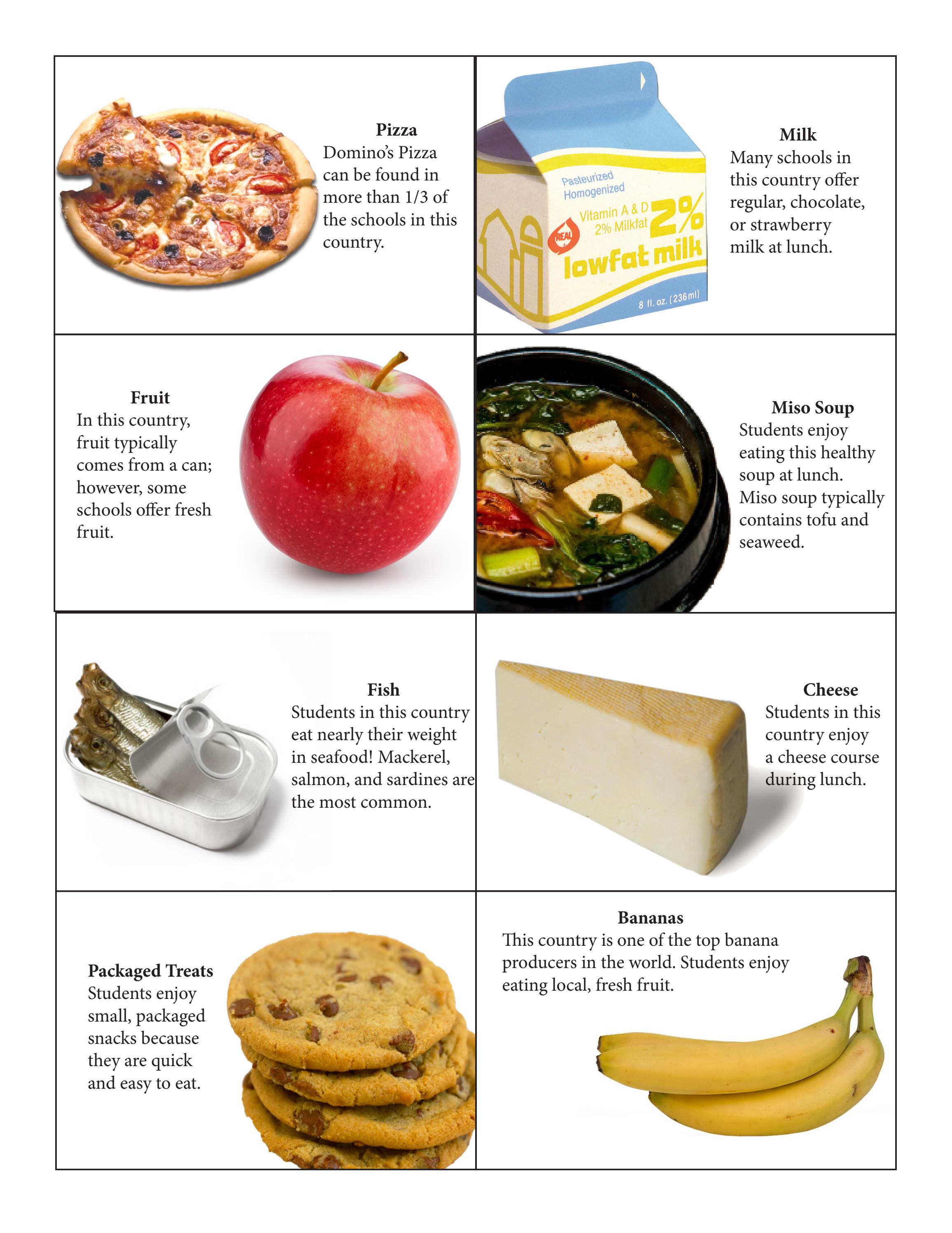 Common Foods Around the World Flashcards by kidzuchildrensmuseum - Issuu