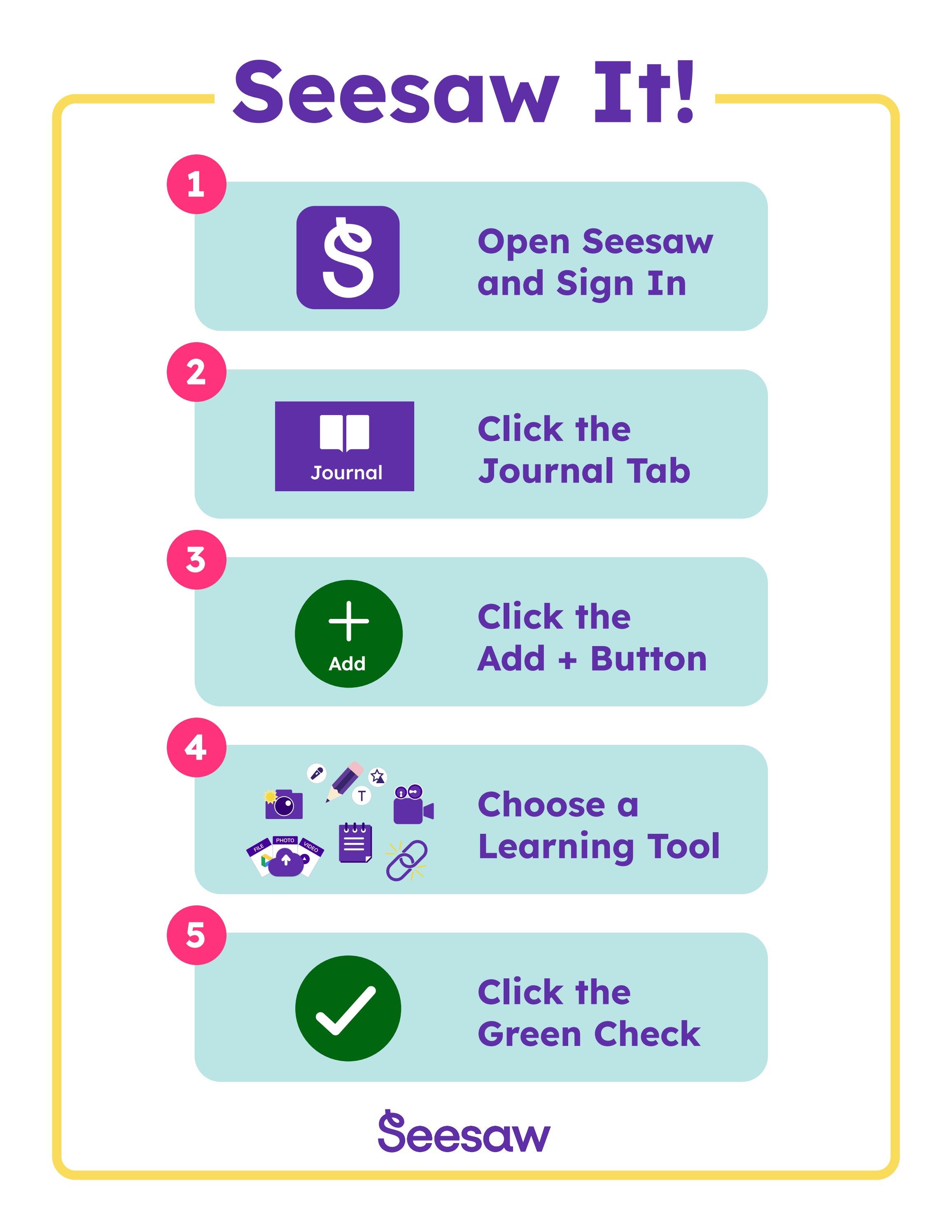 Seesaw It! by seesawlearning - Issuu