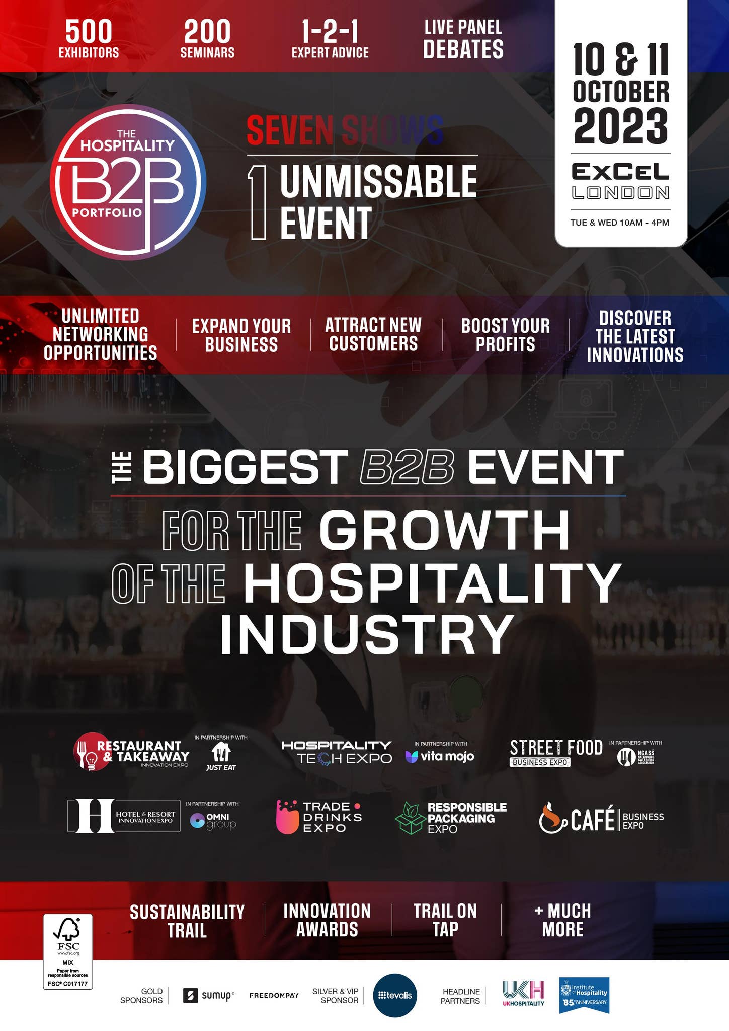 Hospitality B2B Portfolio Showguide by Fortem International - Issuu
