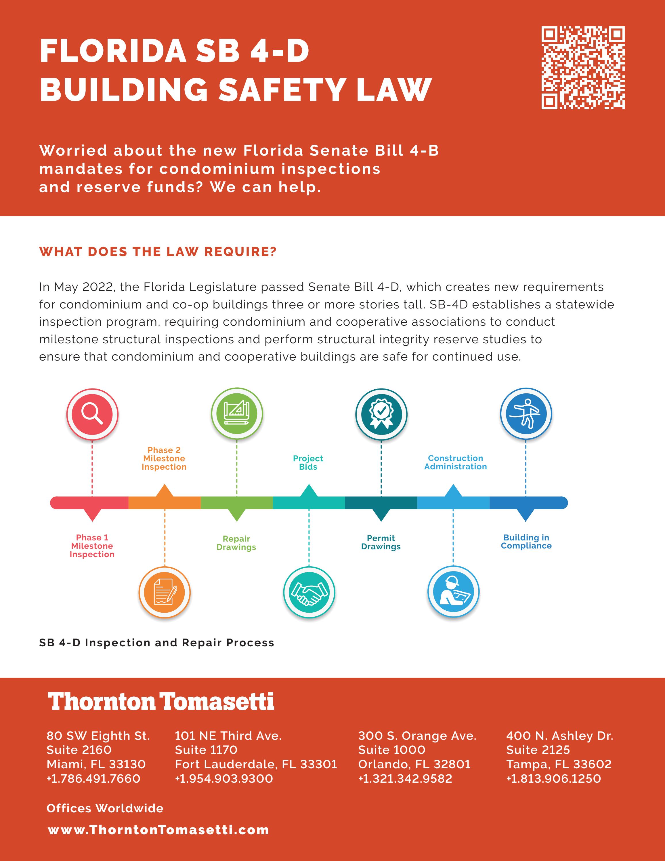 Florida SB 4-D Building Safety Law by Thornton Tomasetti - Issuu