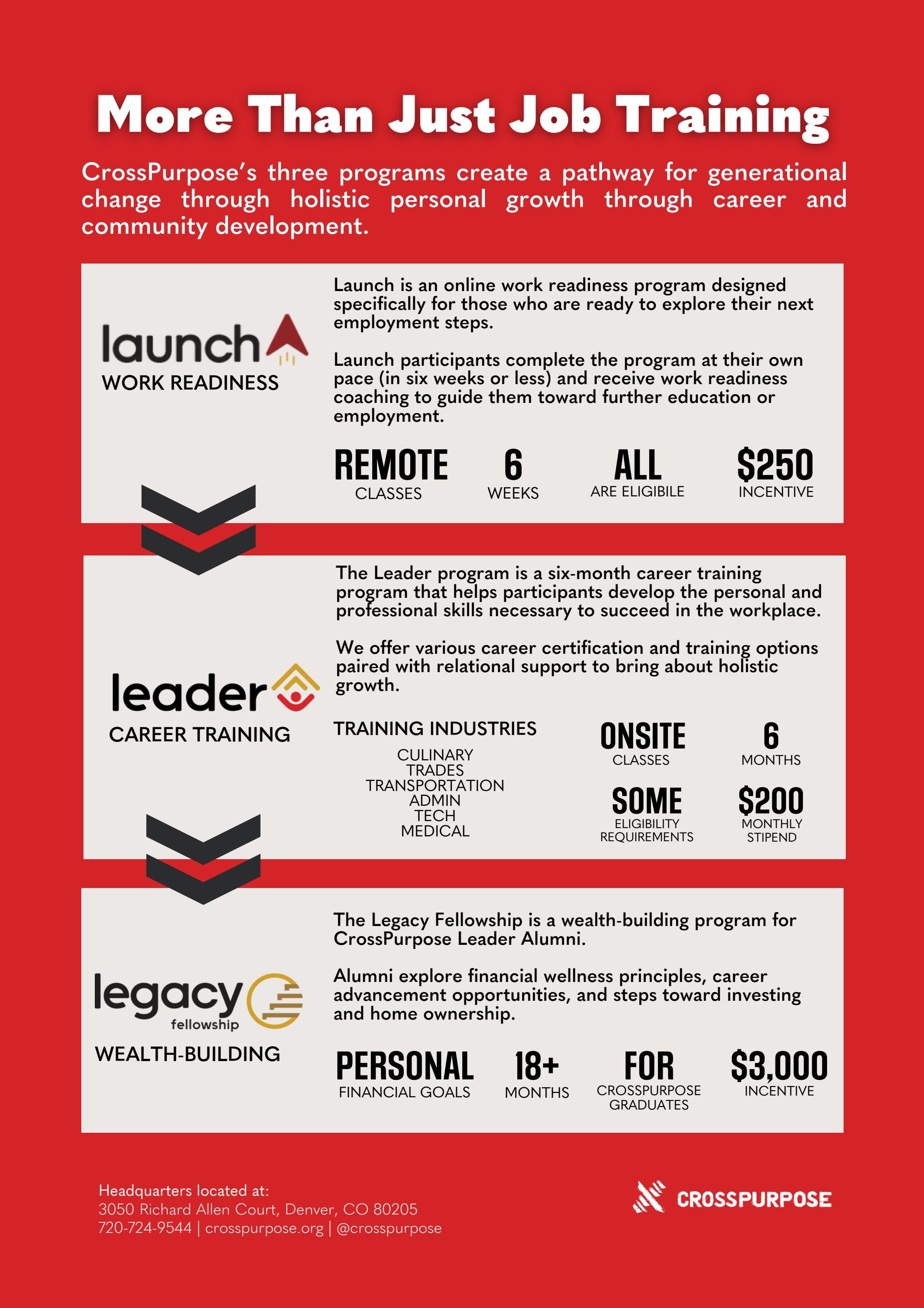 CrossPurpose Launch, Leader, Legacy Programs by CrossPurpose - Issuu