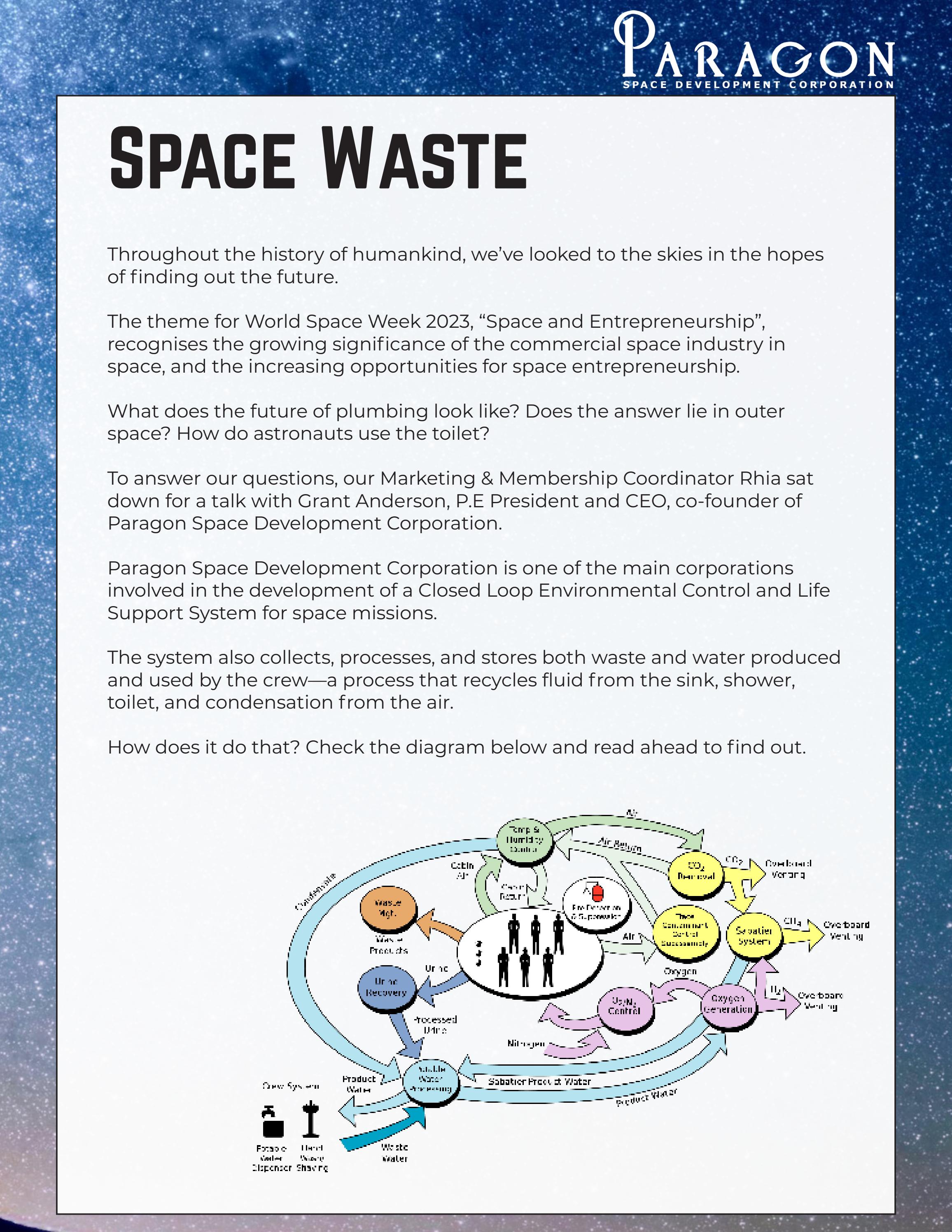 Space Waste: The Future of Plumbing by masterplumberssa - Issuu