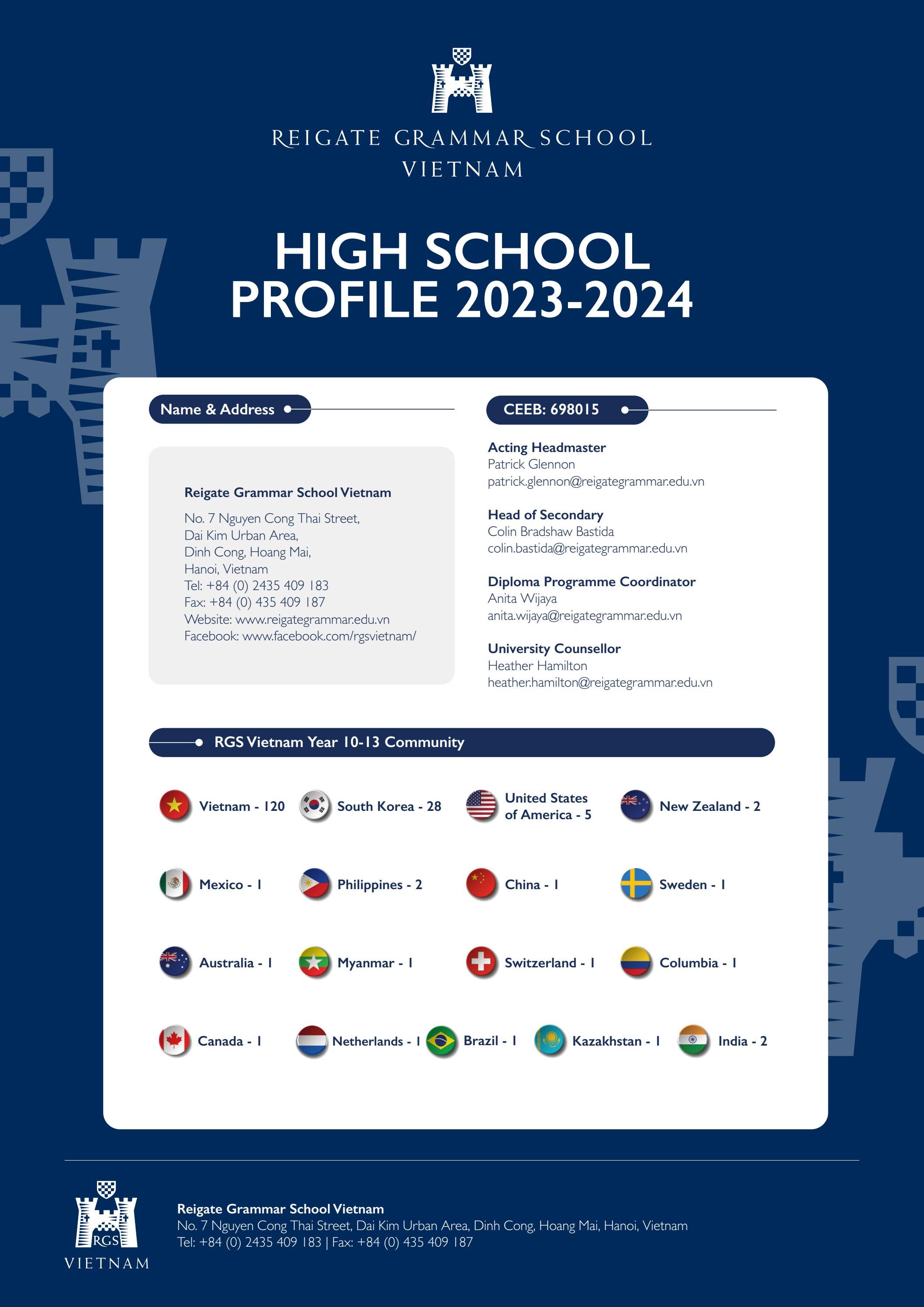 RGSV School Profile 2023-2024 by rgs.vn - Issuu