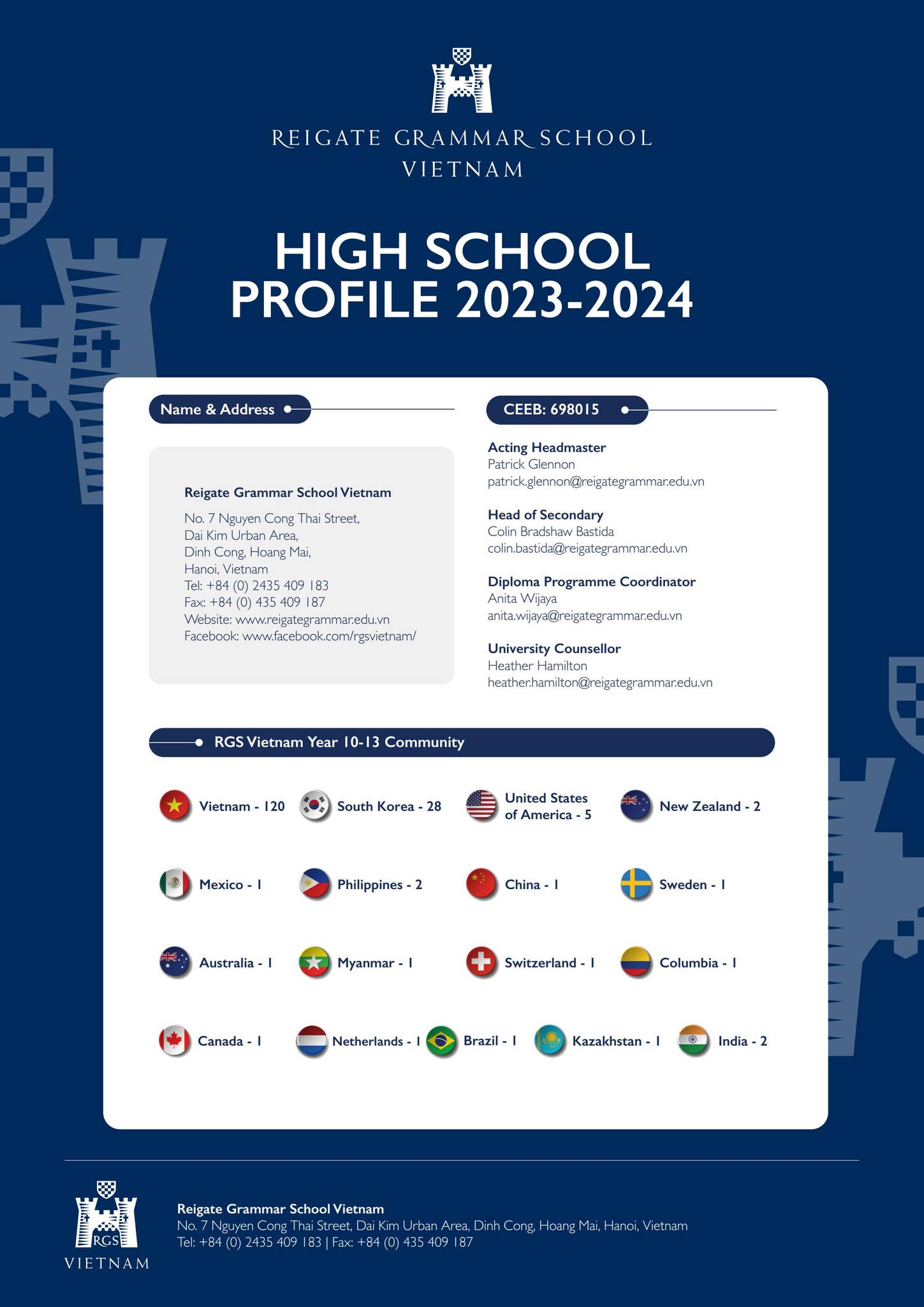 RGSV School Profile 2023-2024 by rgs.vn - Issuu
