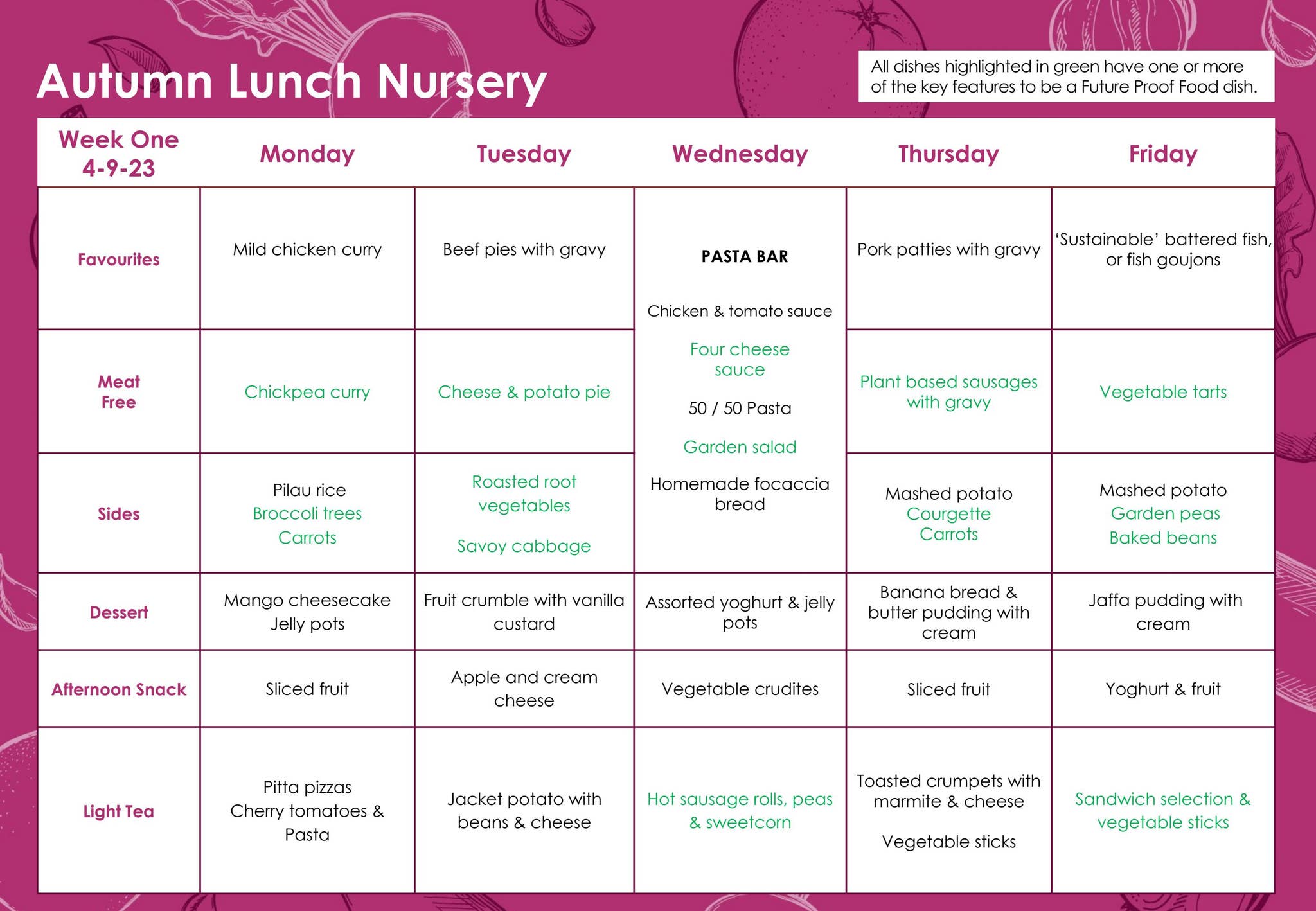 Nursery Menu - Autumn 2023 by New Hall School - Issuu