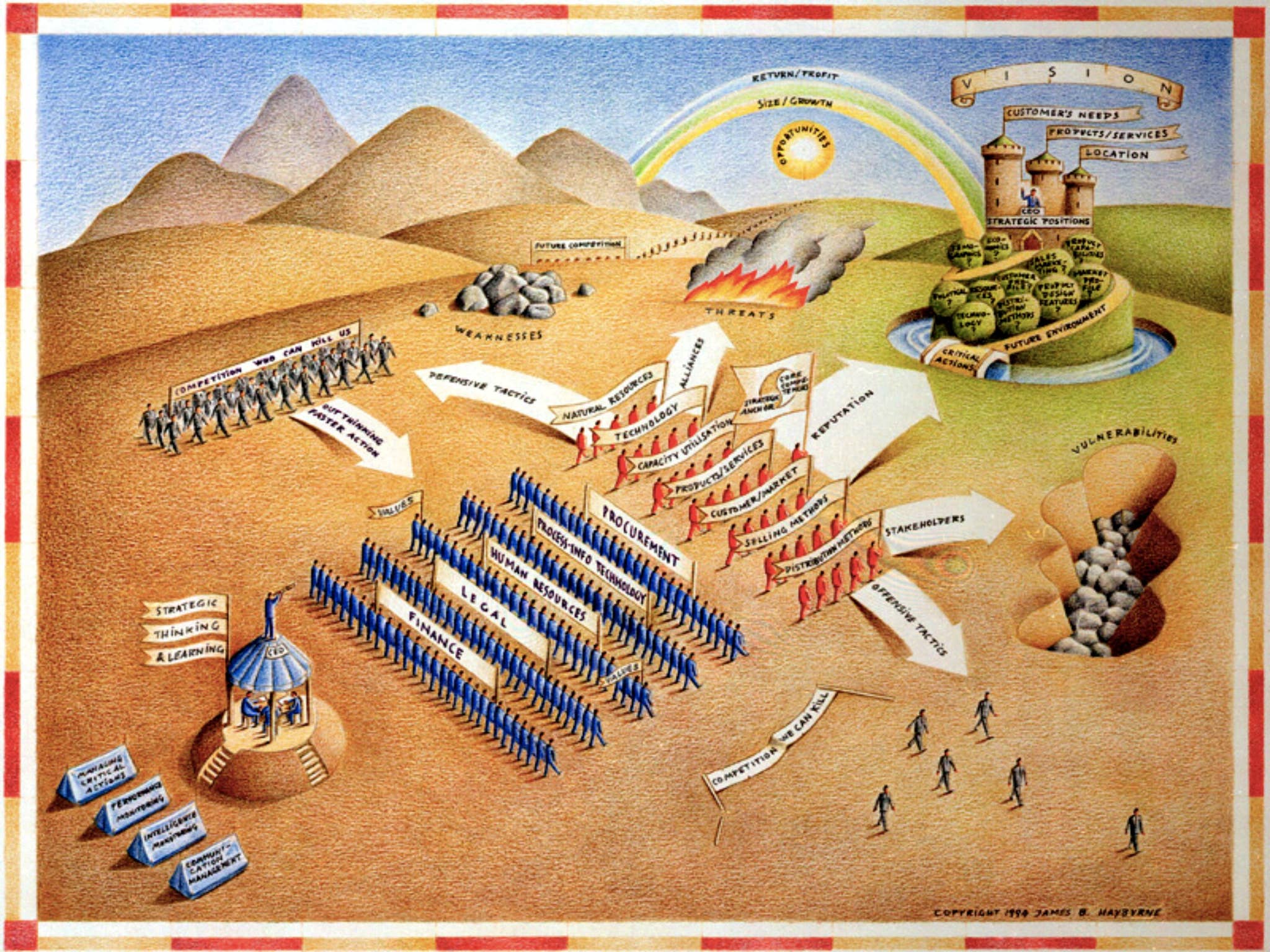 Battlefield Maps by Strategic Thinking Group - Issuu