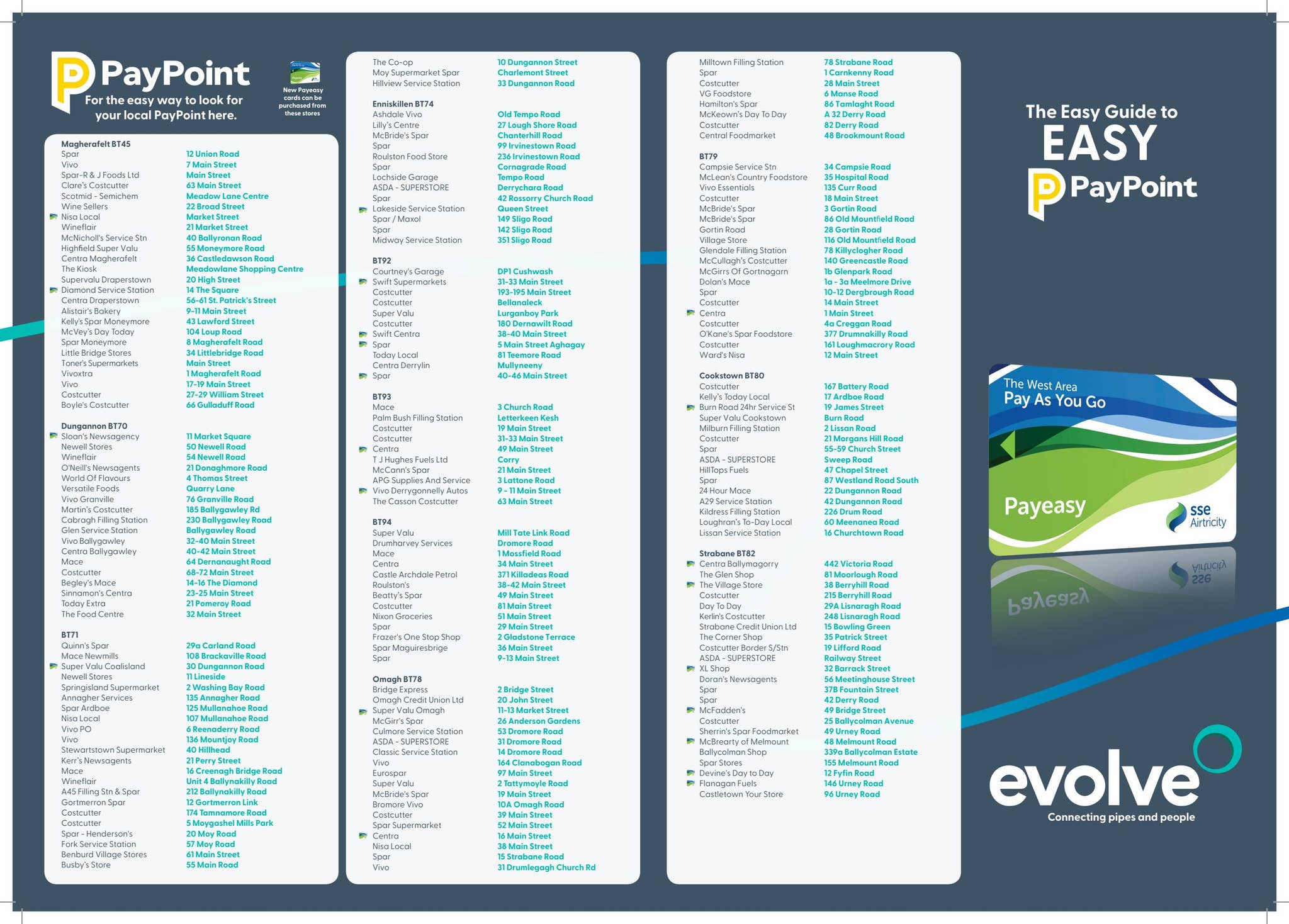 PayEasy Guide by Evolve Network - Issuu