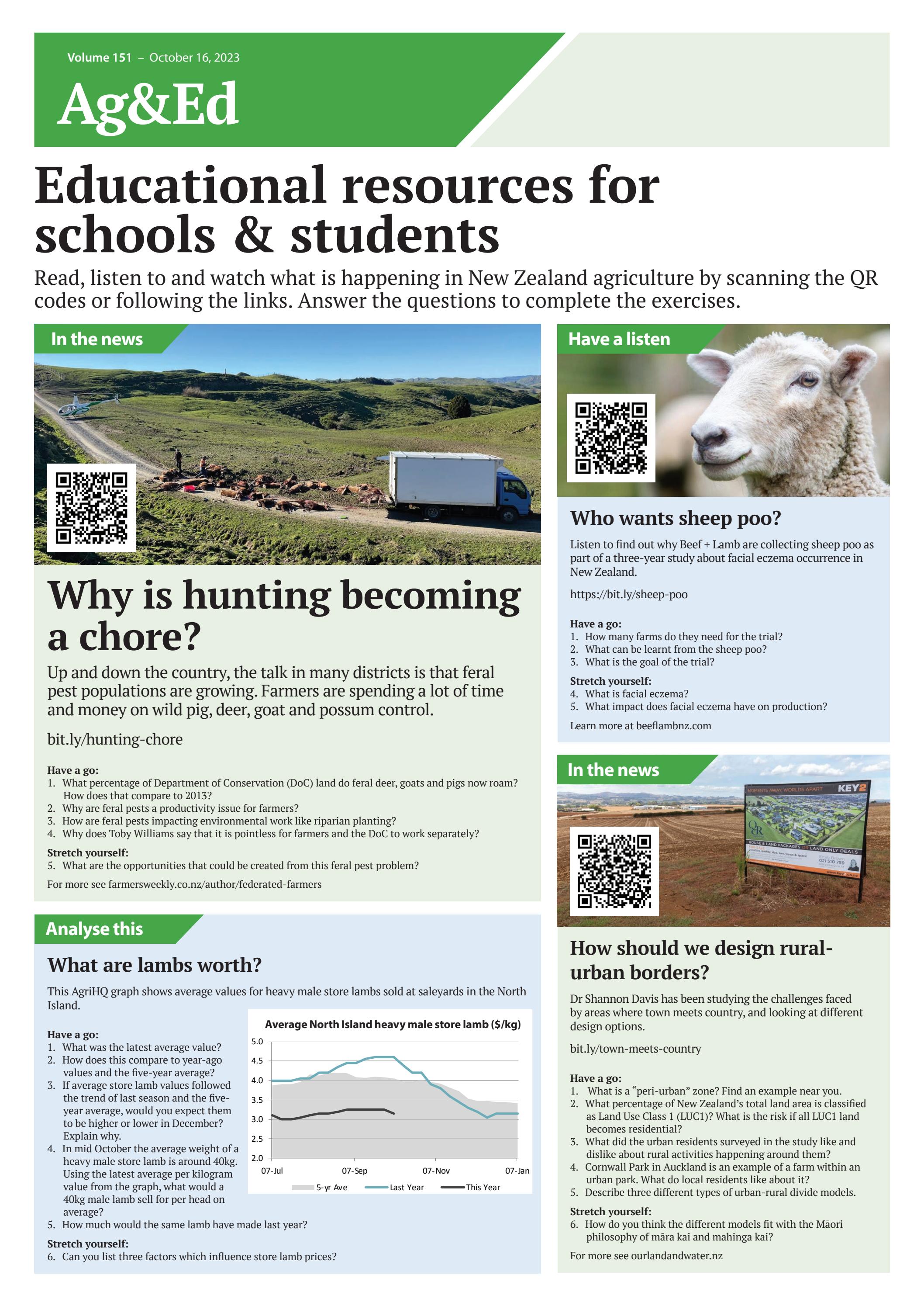 Ag&Ed | October 16th, 2023 by AgriHQ - Issuu