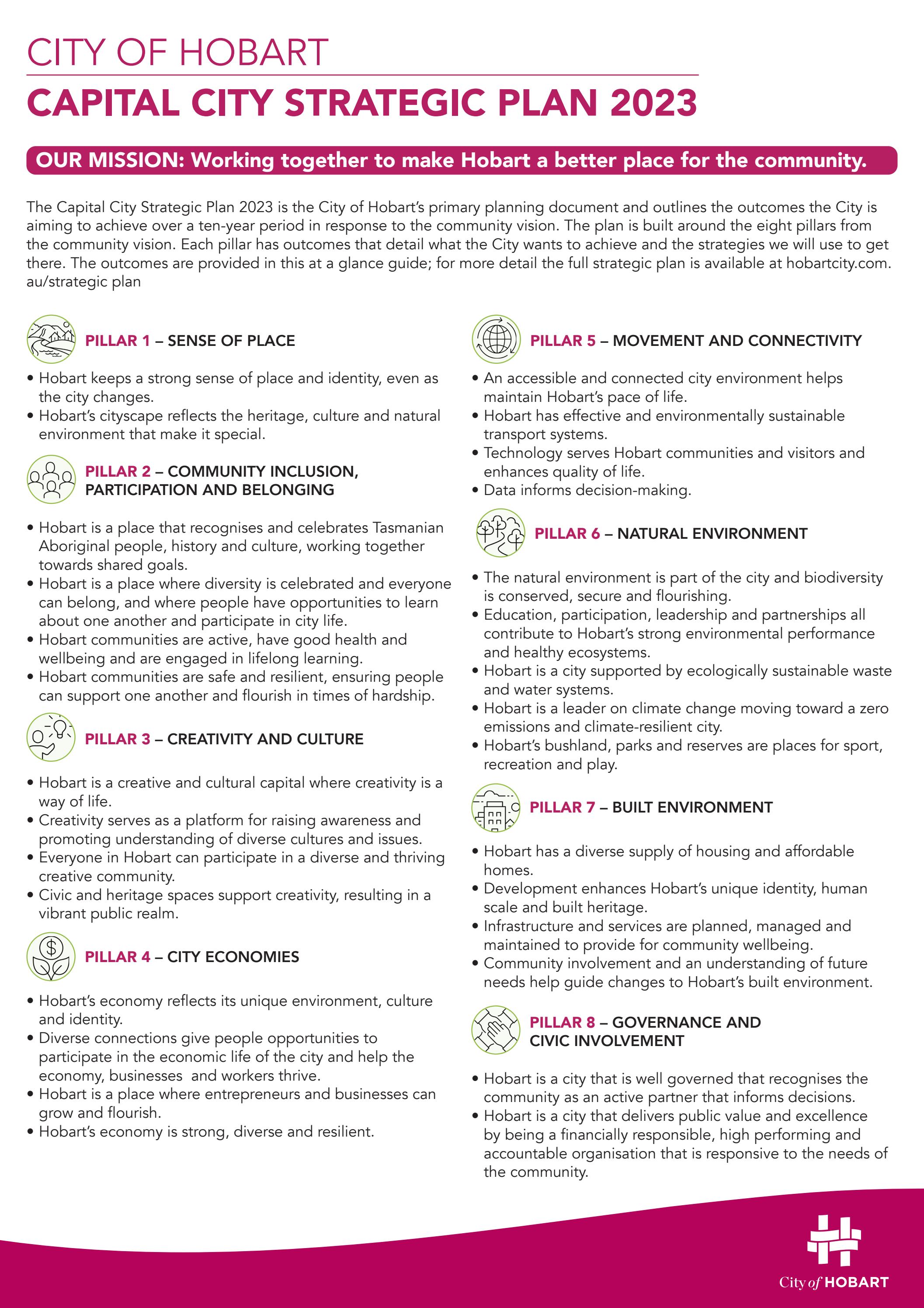 City of Hobart Capital City Strategic Plan 2023 - at a glance by City ...