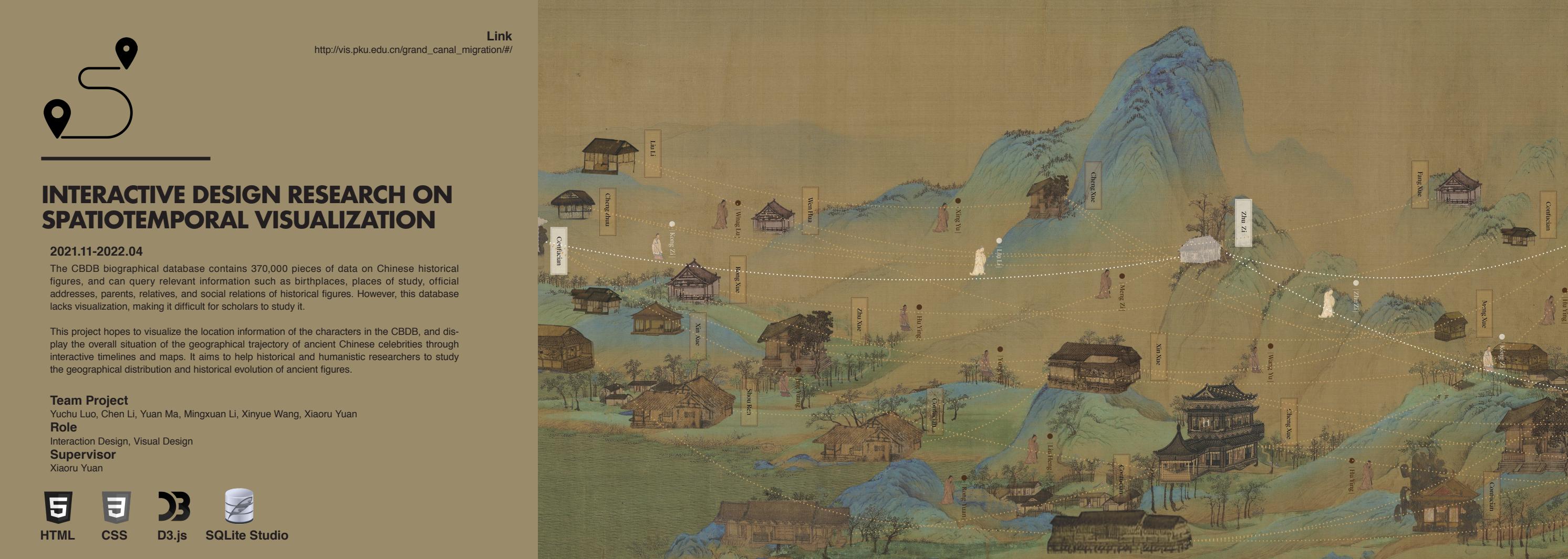Interactive Design Research On Spatiotemporal Visualization By Chen Li Issuu