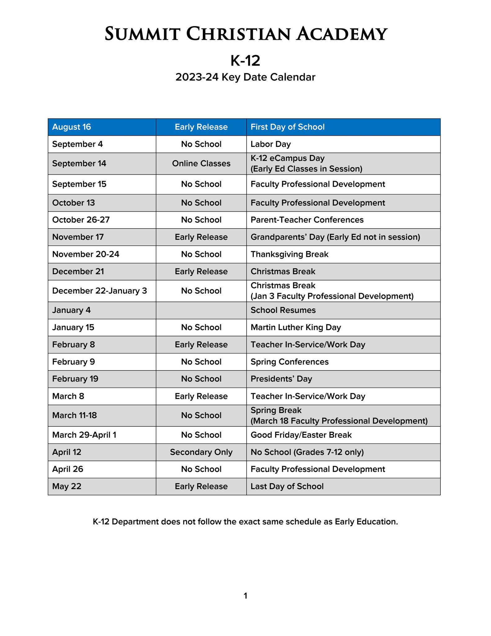2023-24 Key Date Calendars by SummitChristianAcademy - Issuu