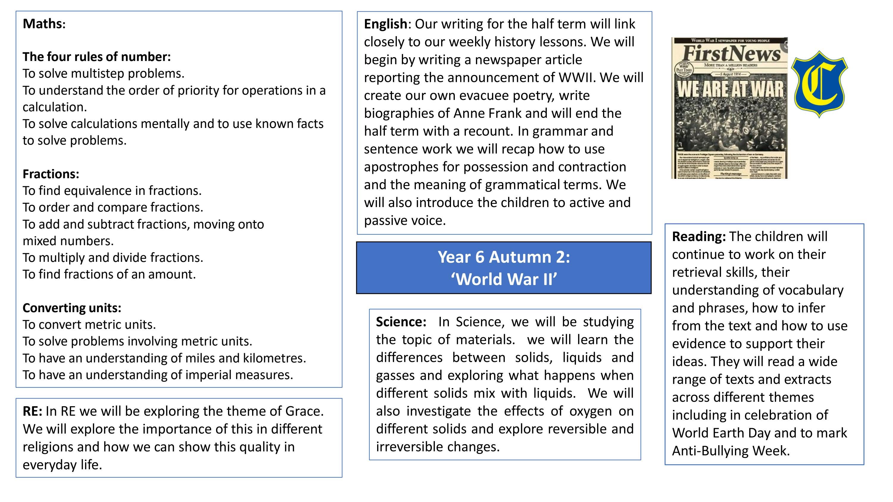 Year 6 Curriculum maps by Schudio - Issuu