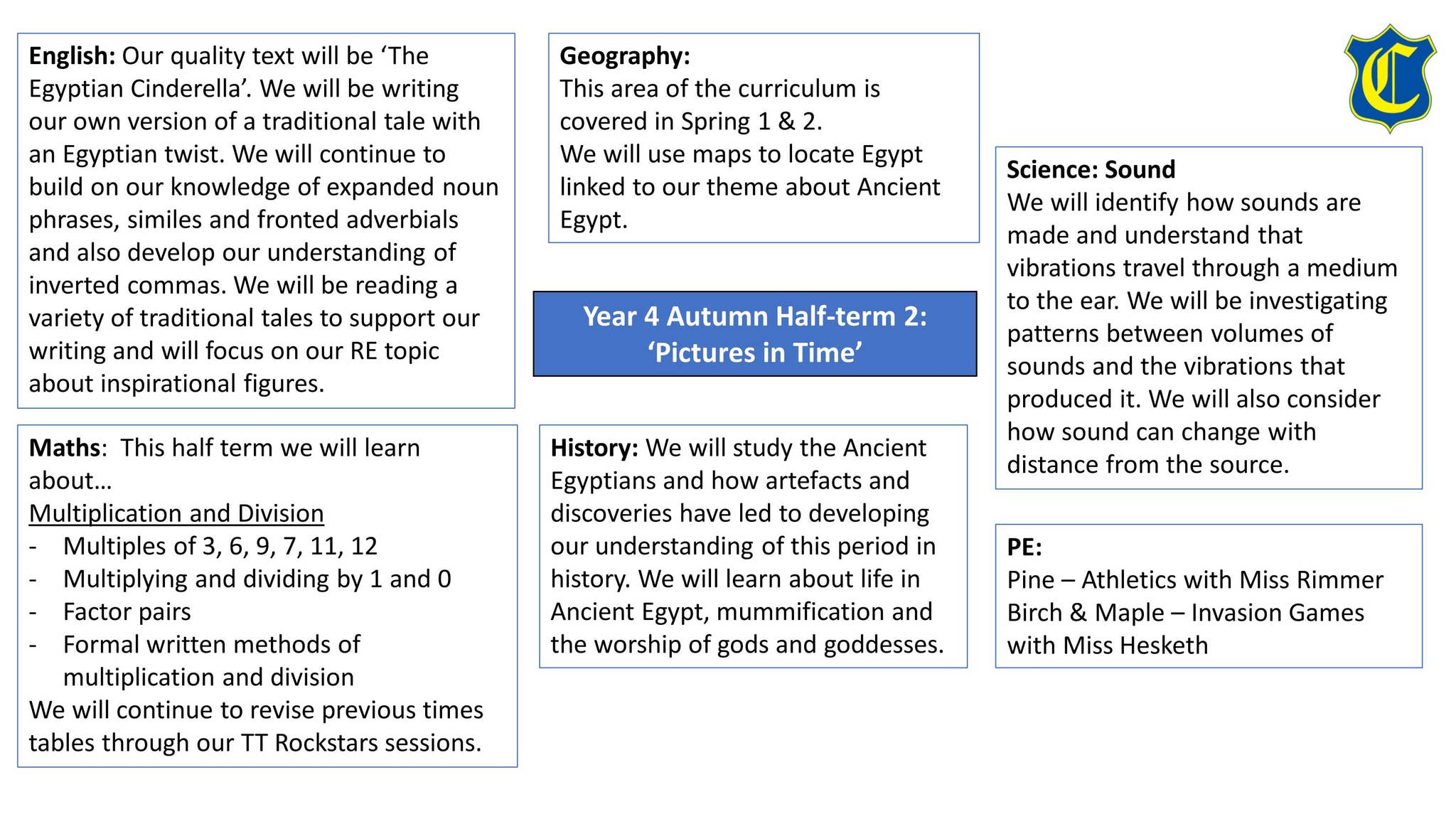 Year 4 curriculum map by Schudio - Issuu