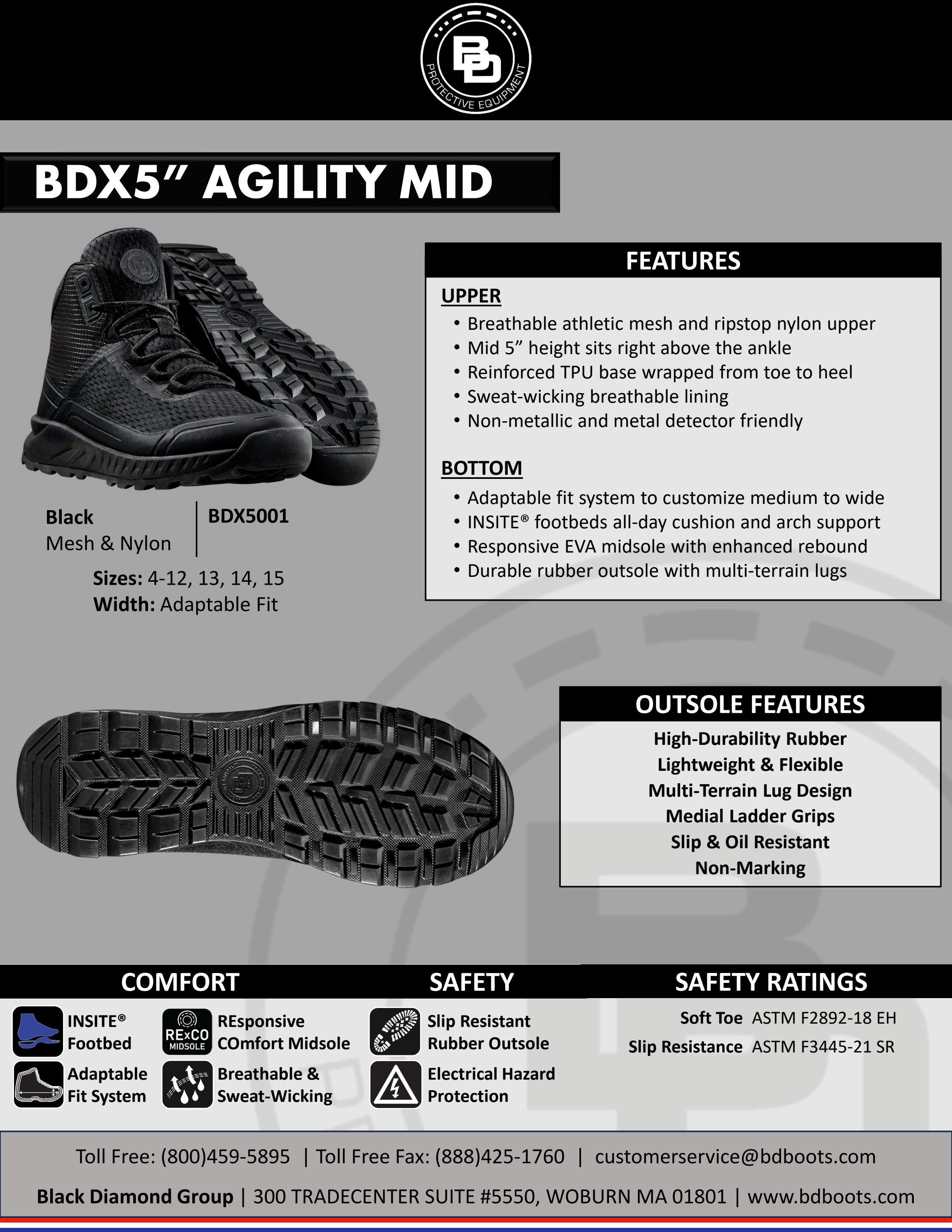 BD Protective Equipment BDX by Black Diamond Group - Issuu