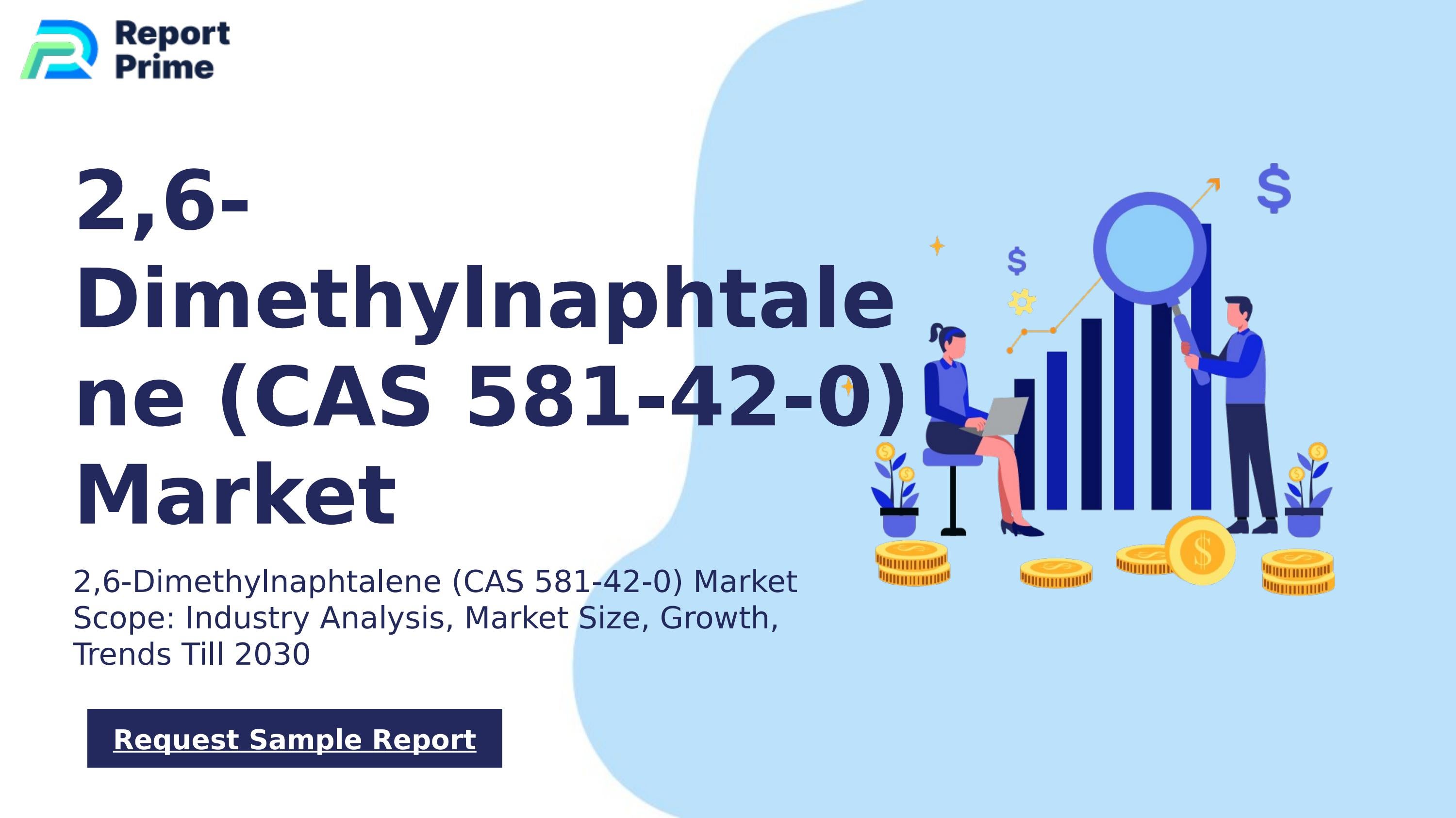 Global 2,6-Dimethylnaphtalene (CAS 581-42-0) market cagr 6.6% by ...