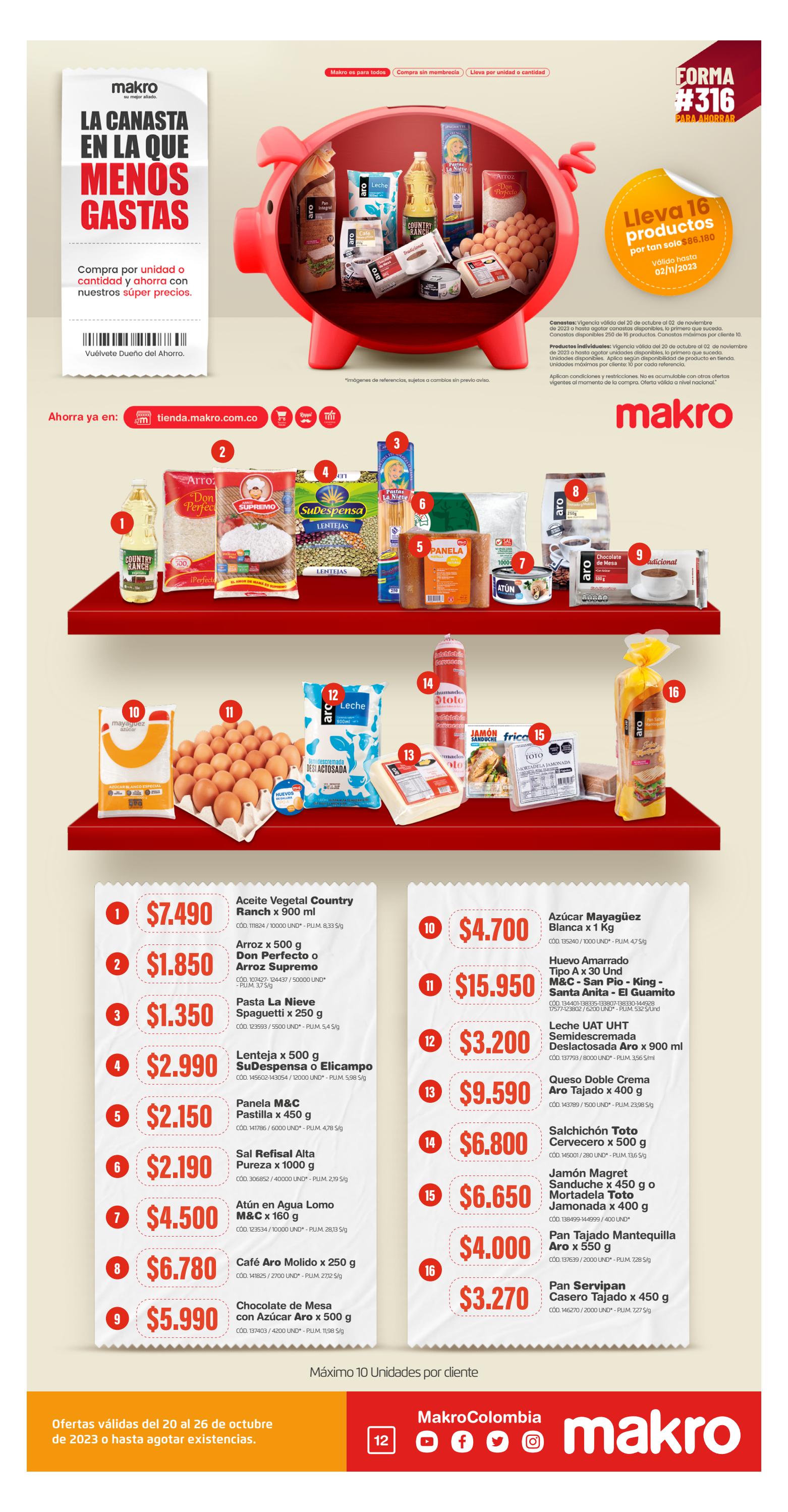 191023-Makro-Canasta by Makro Supermayorista - Issuu