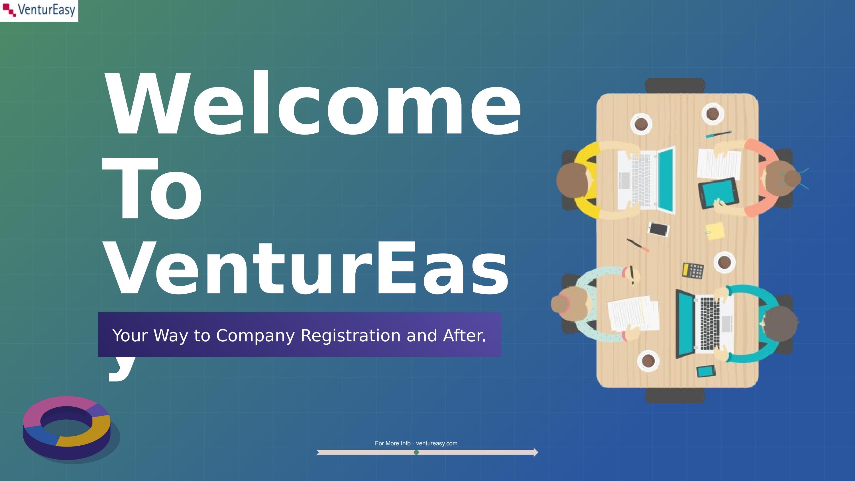 How can we register a company in India? by VenturEasy - Issuu