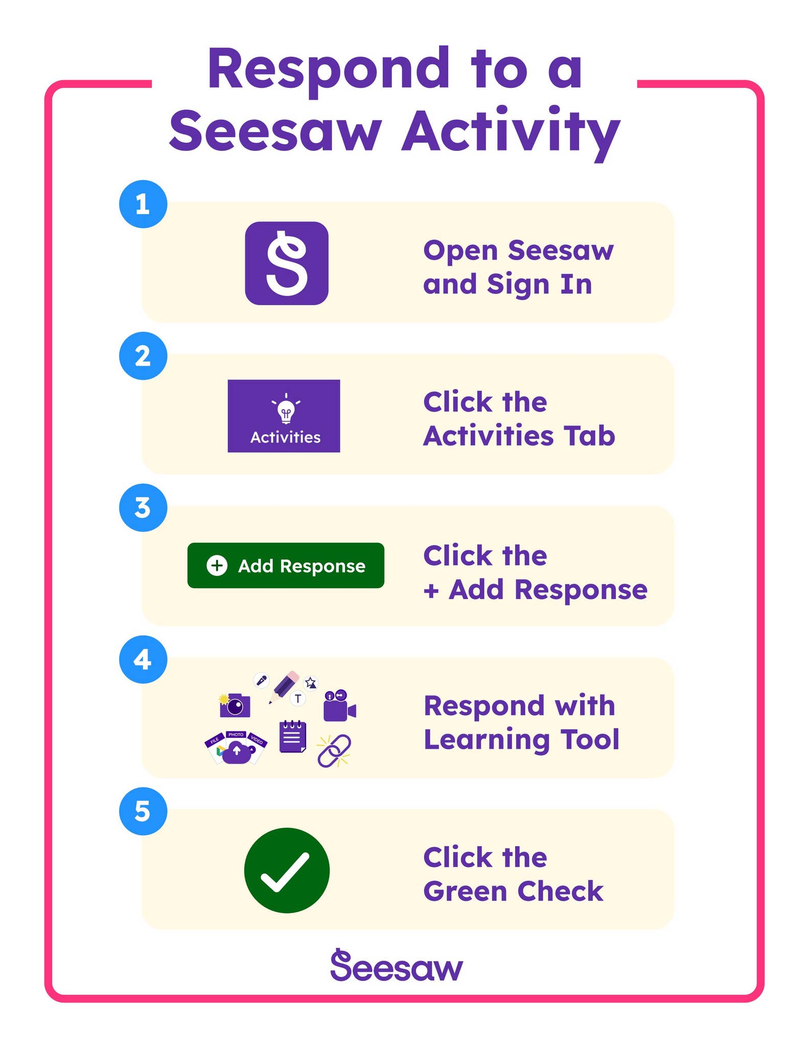 Respond to a Seesaw Activity by seesawlearning - Issuu
