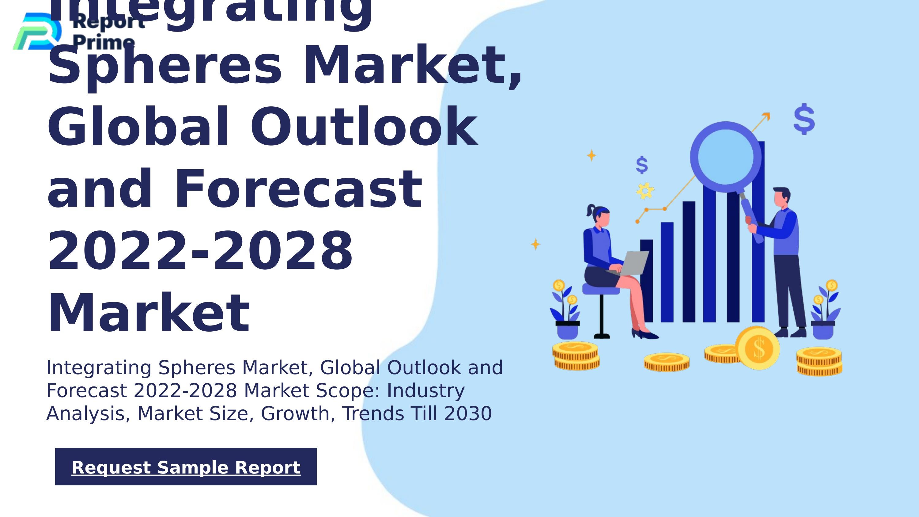 Global Integrating Spheres Market, Global Outlook and Forecast 2022 ...