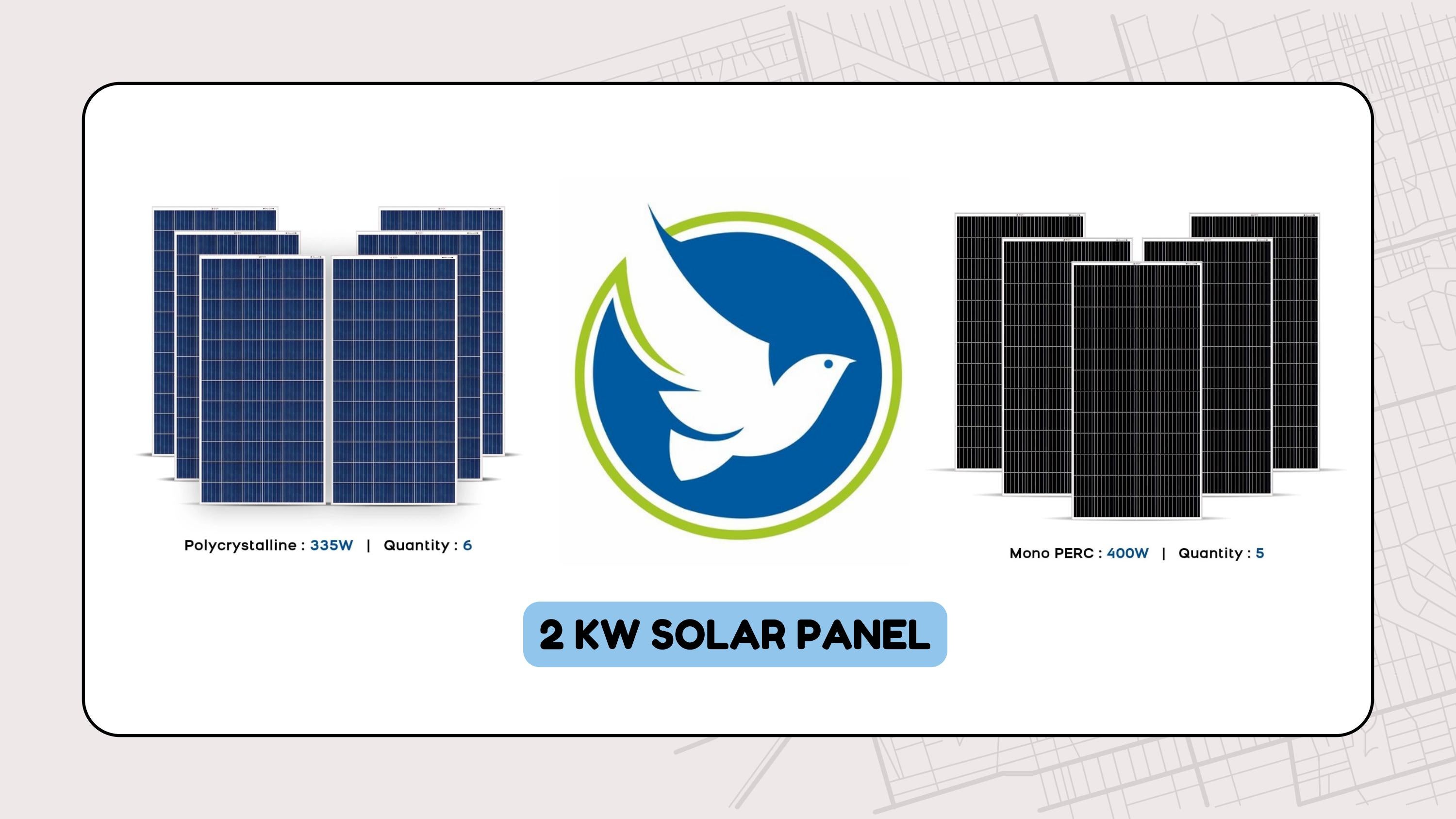 Understanding the Cost of 2 kW Solar Panels: Pricing and Factors to ...