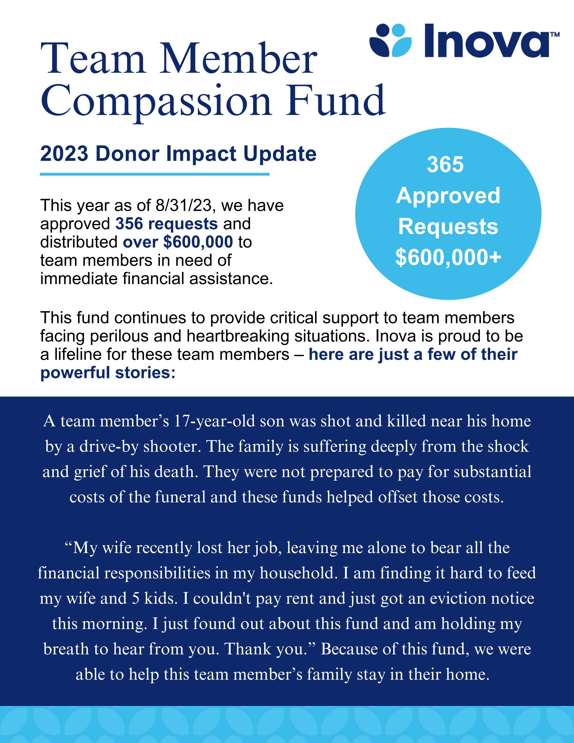 Inova Team Member Compassion Fund 2023 Donor Impact Update by Inova ...