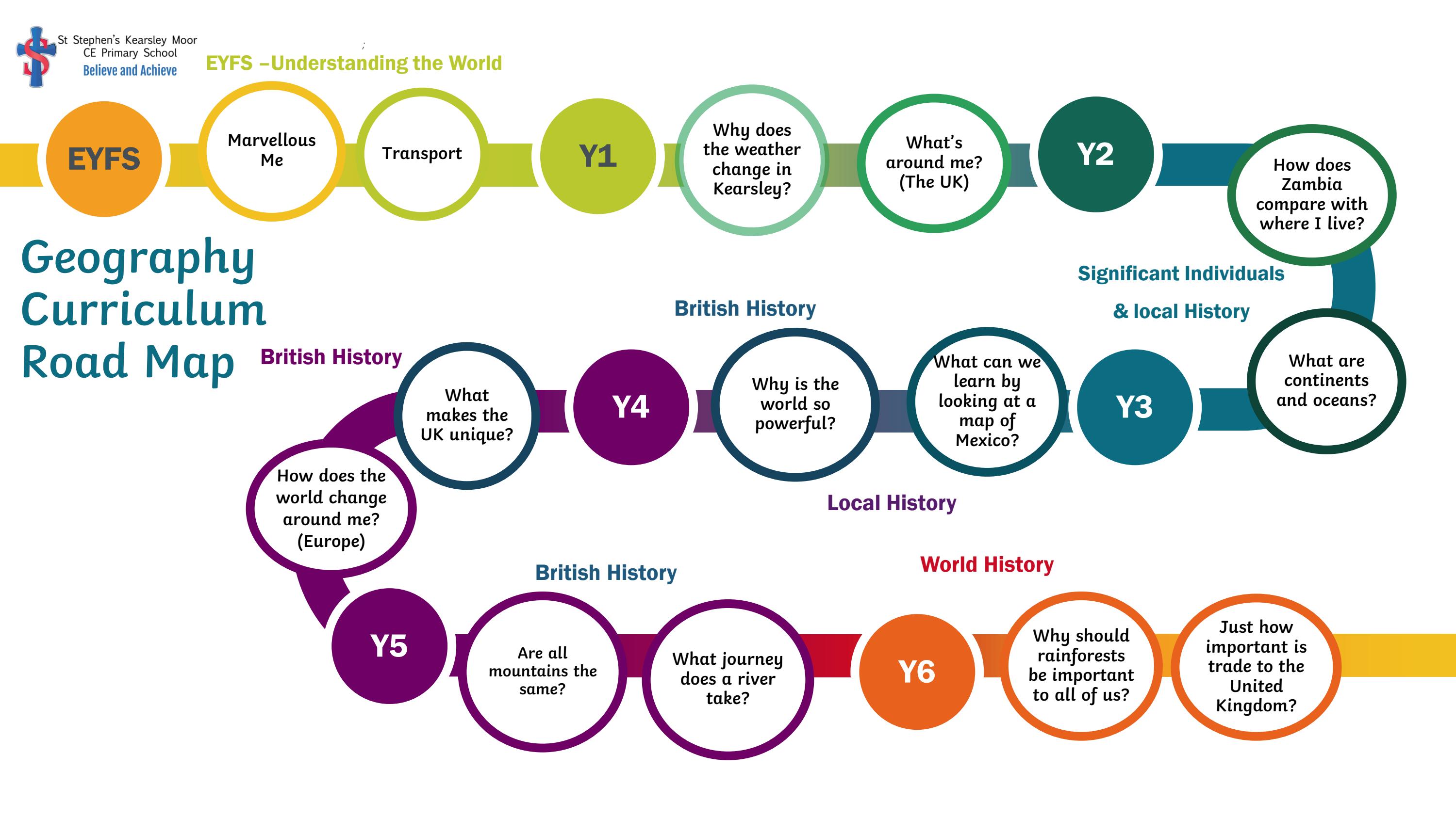 GEOGRAPHY ROAD MAP by Schudio - Issuu