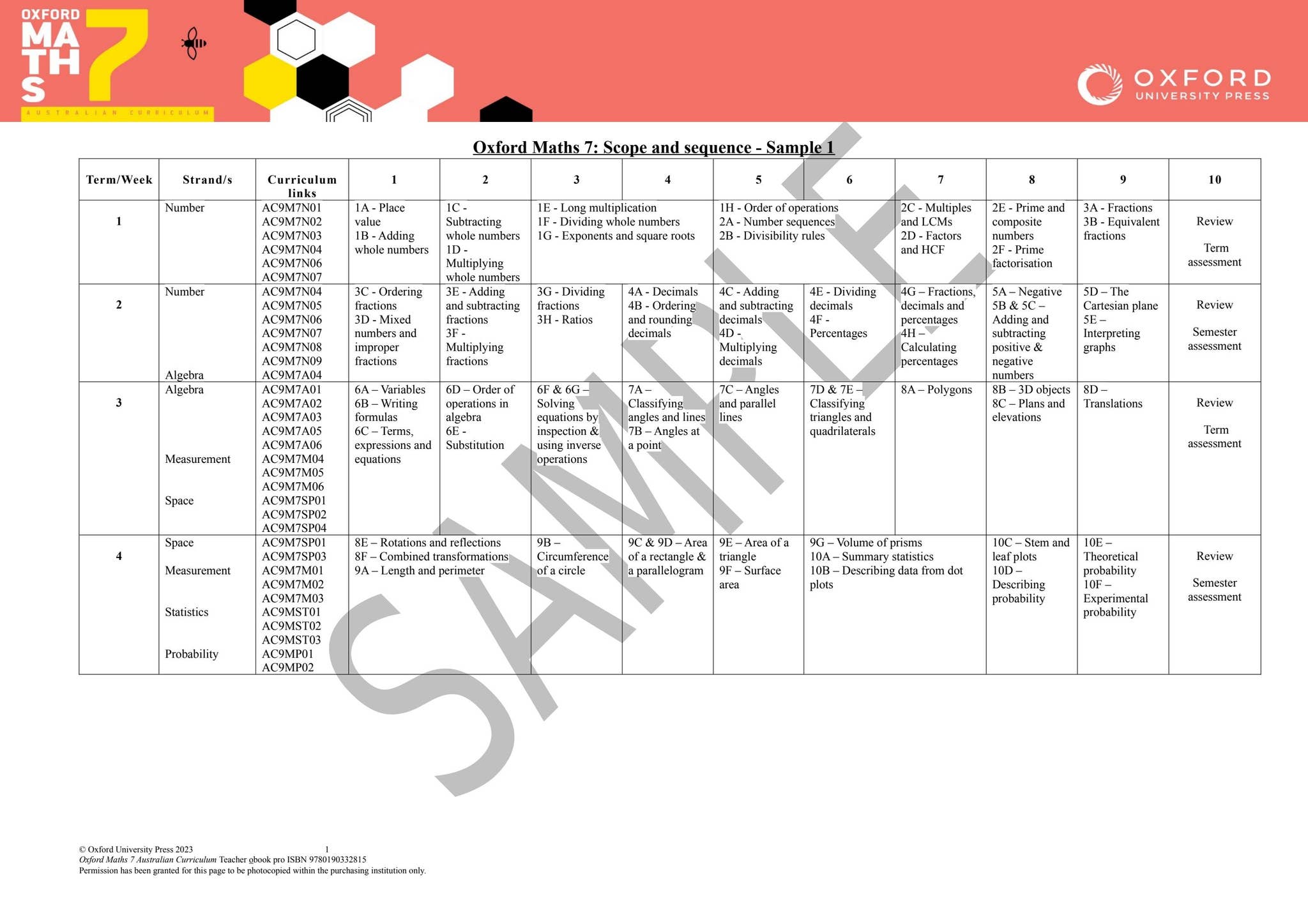 Oxford Maths Year 7 Australian Curriculum _ Scope and Sequence [SAMPLE ...