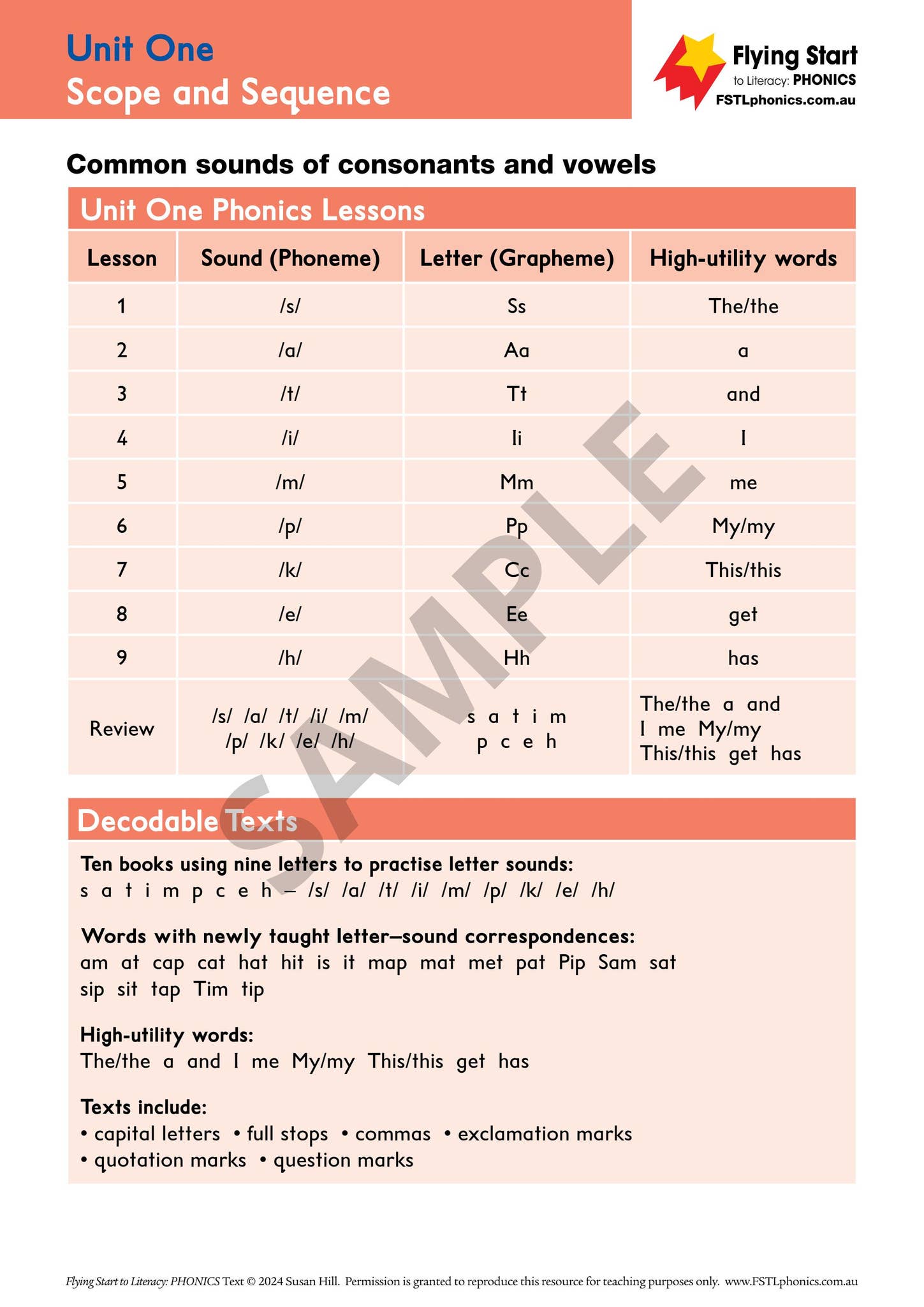 FSTL Scope and Sequence Samples by OUPANZ - Issuu