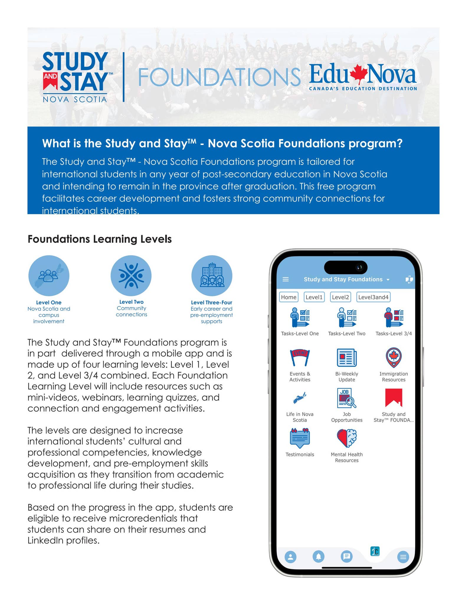 Foundations_Fact_Sheet_EN by EduNova Co-operative Ltd. - Issuu