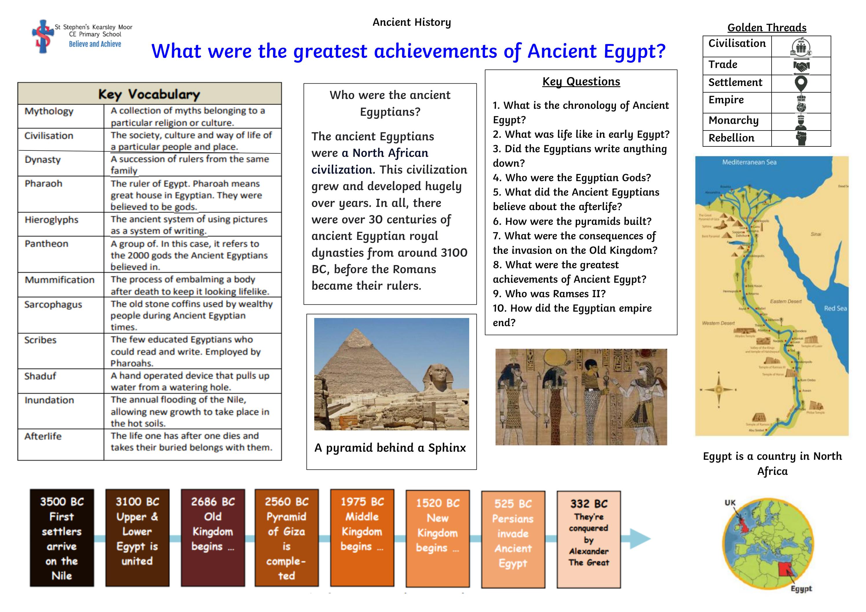 Year 6 Ancient Egypt by Schudio - Issuu
